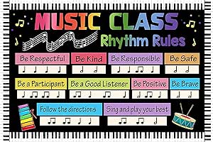 Amazon.com: Music Class Rhythm Rules Poster Music Classroom Horizontal ...