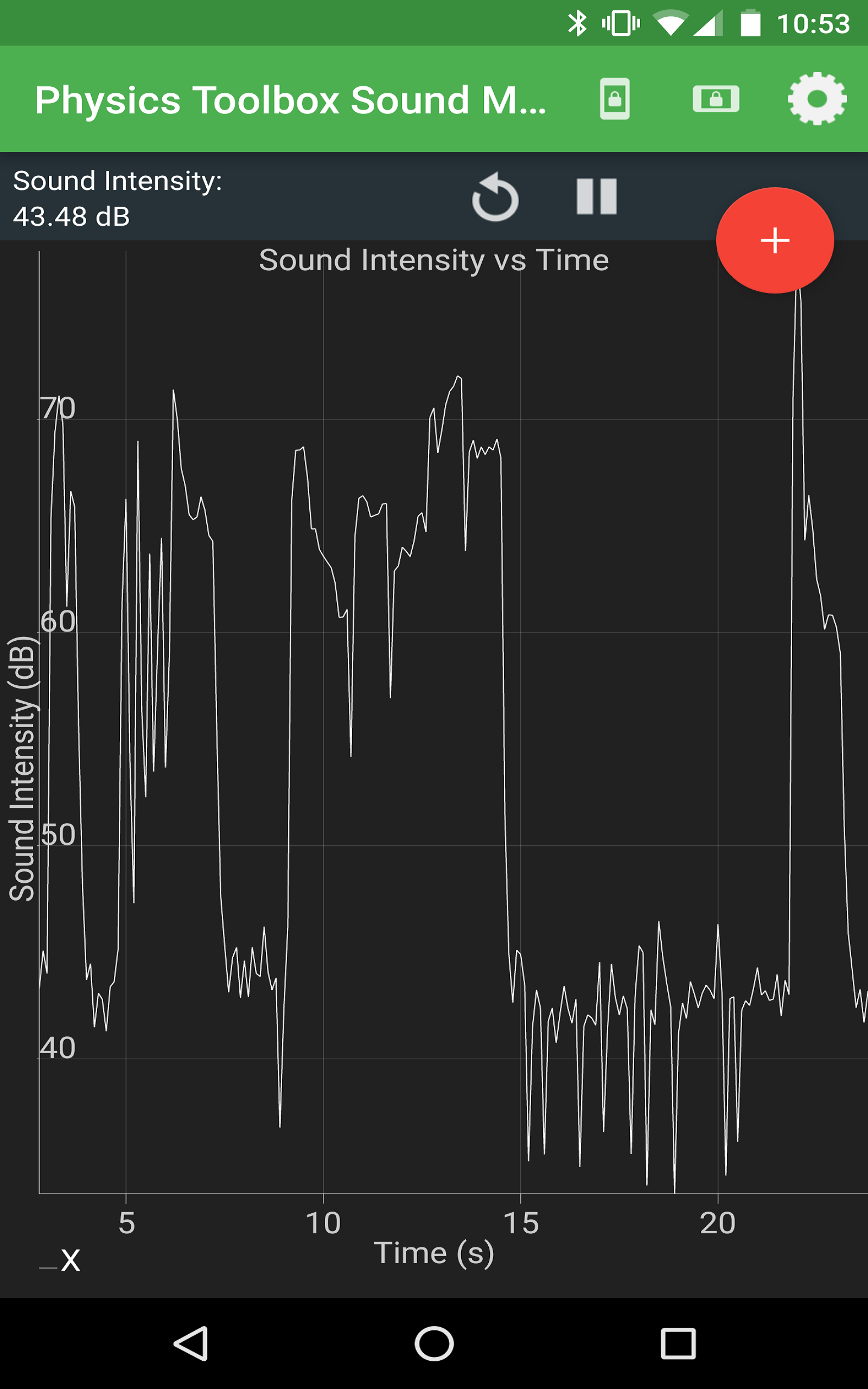 Physics Toolbox Sound Meter - App on Amazon Appstore