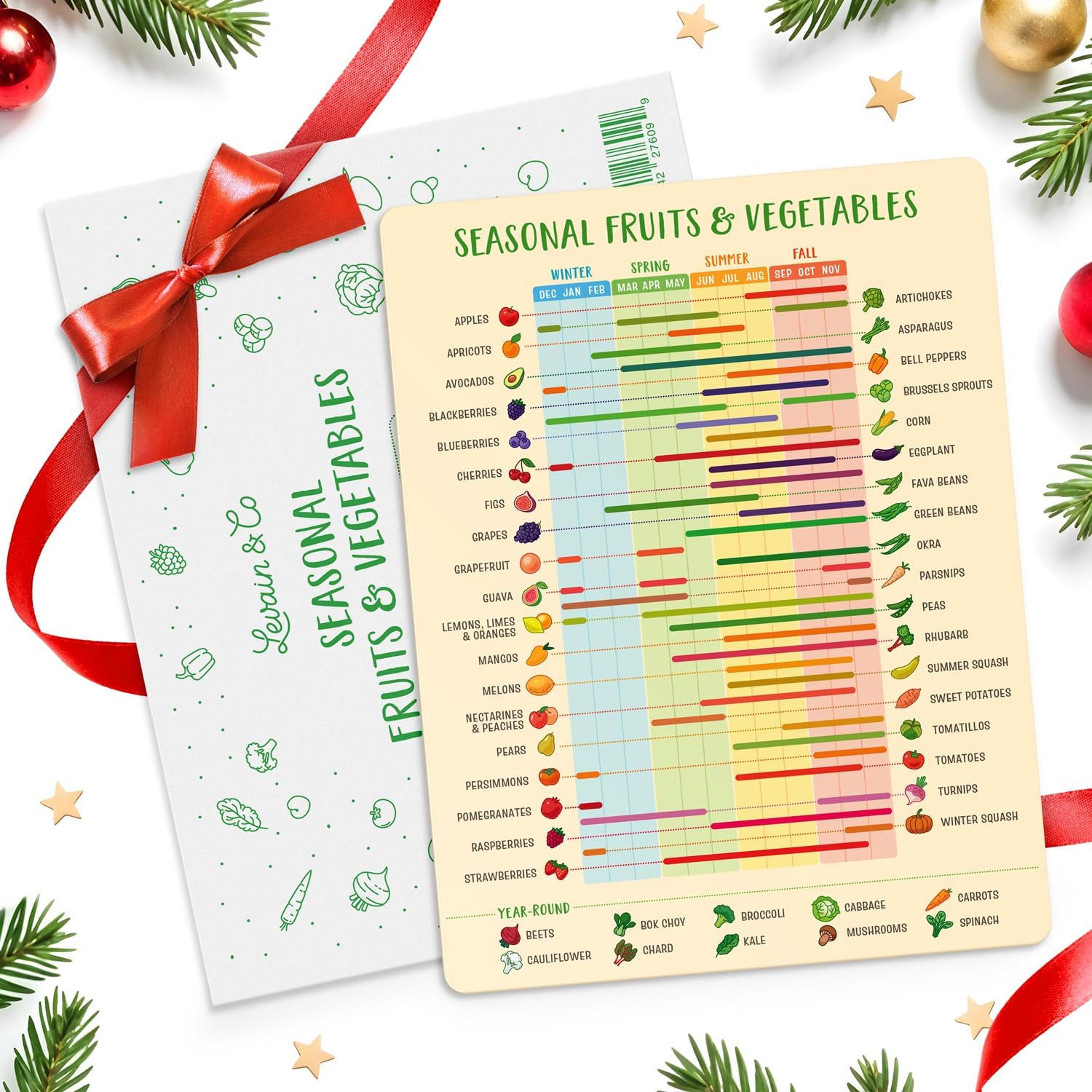 Amazon.com: Levain & Co Fruit & Vegetable Seasonality Guide Fridge ...