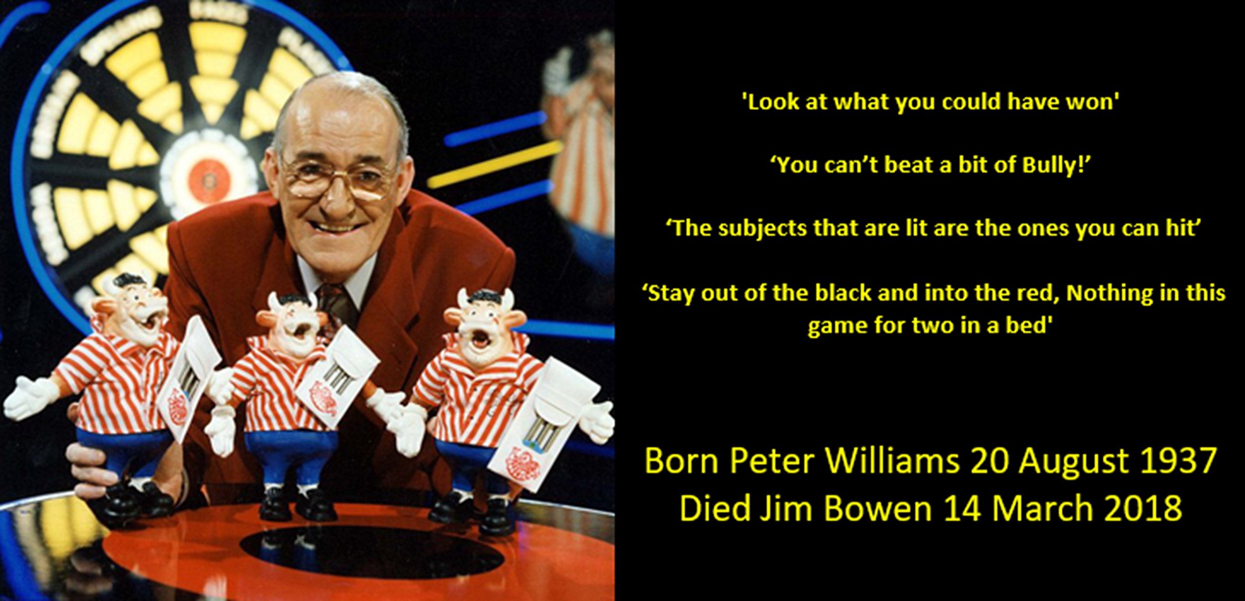 Jim Bowen Bullseye Quotes Jim Bowen News, Views, Pictures, Video