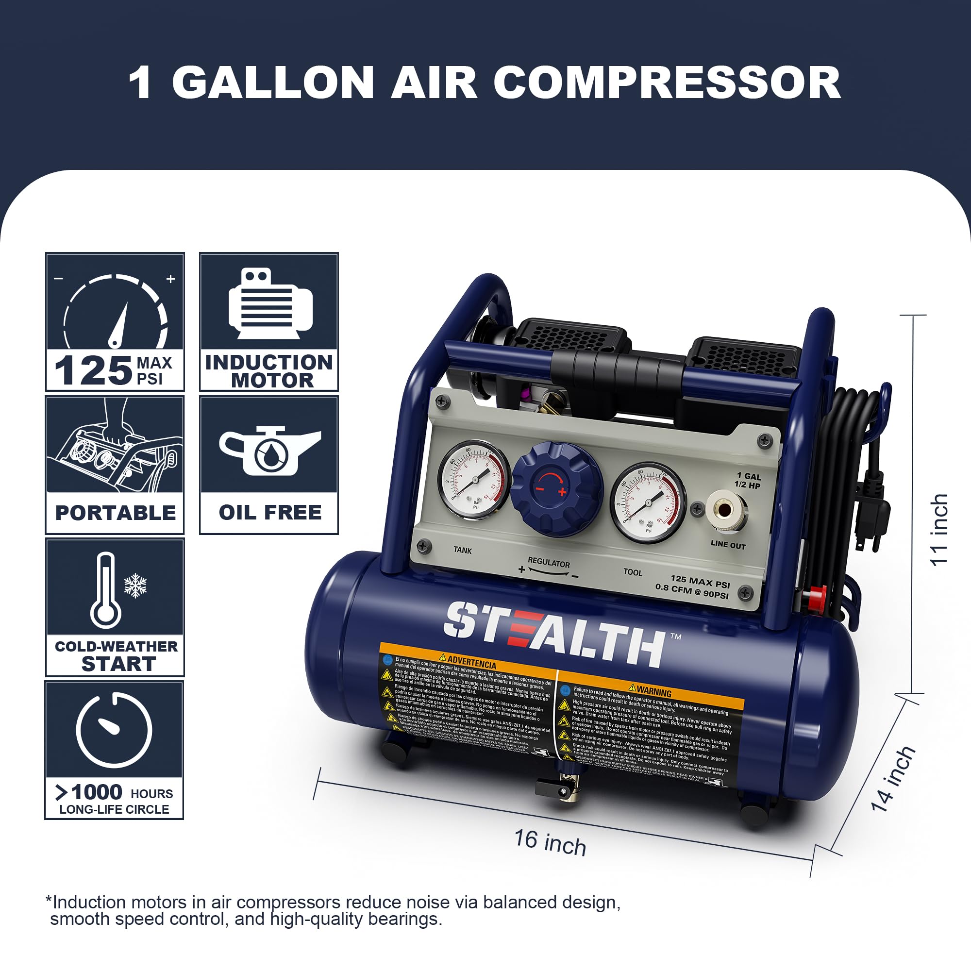 Unleash The Power Of Silence Your Guide To The Manual For Stealth Air Compressor Pdf