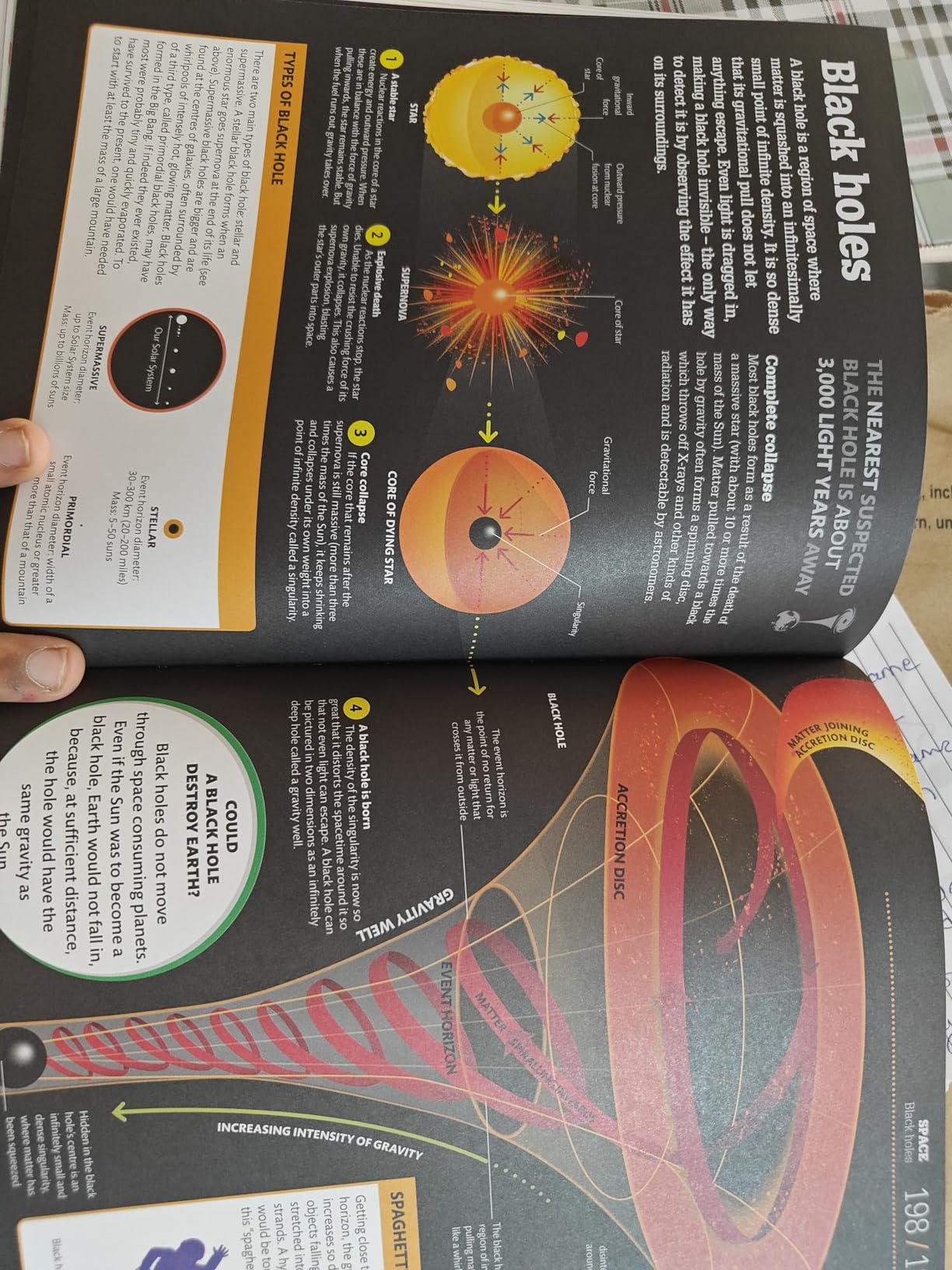 Buy How Science Works Book Online at Low Prices in India | How Science ...