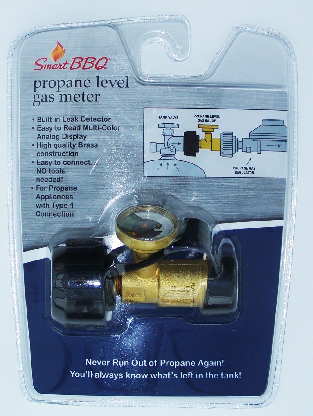 Amazon.com : Propane Level Gas Meter with Leak Detector : Propane ...