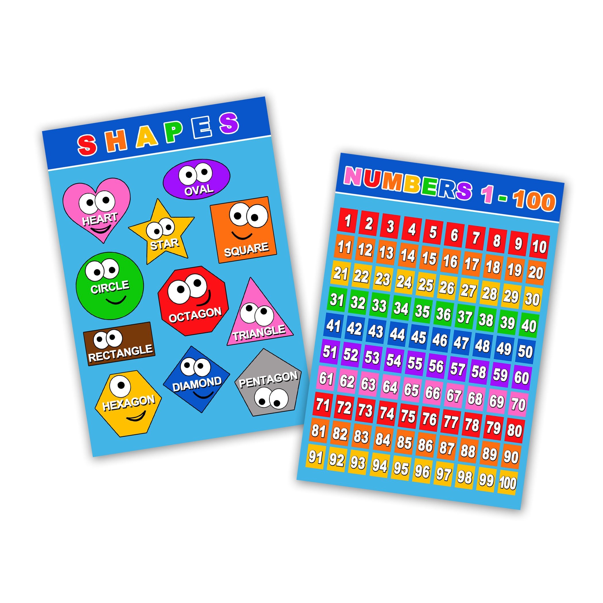 Buy Laminated Educational Posters for Toddlers & Kids - Preschool ...