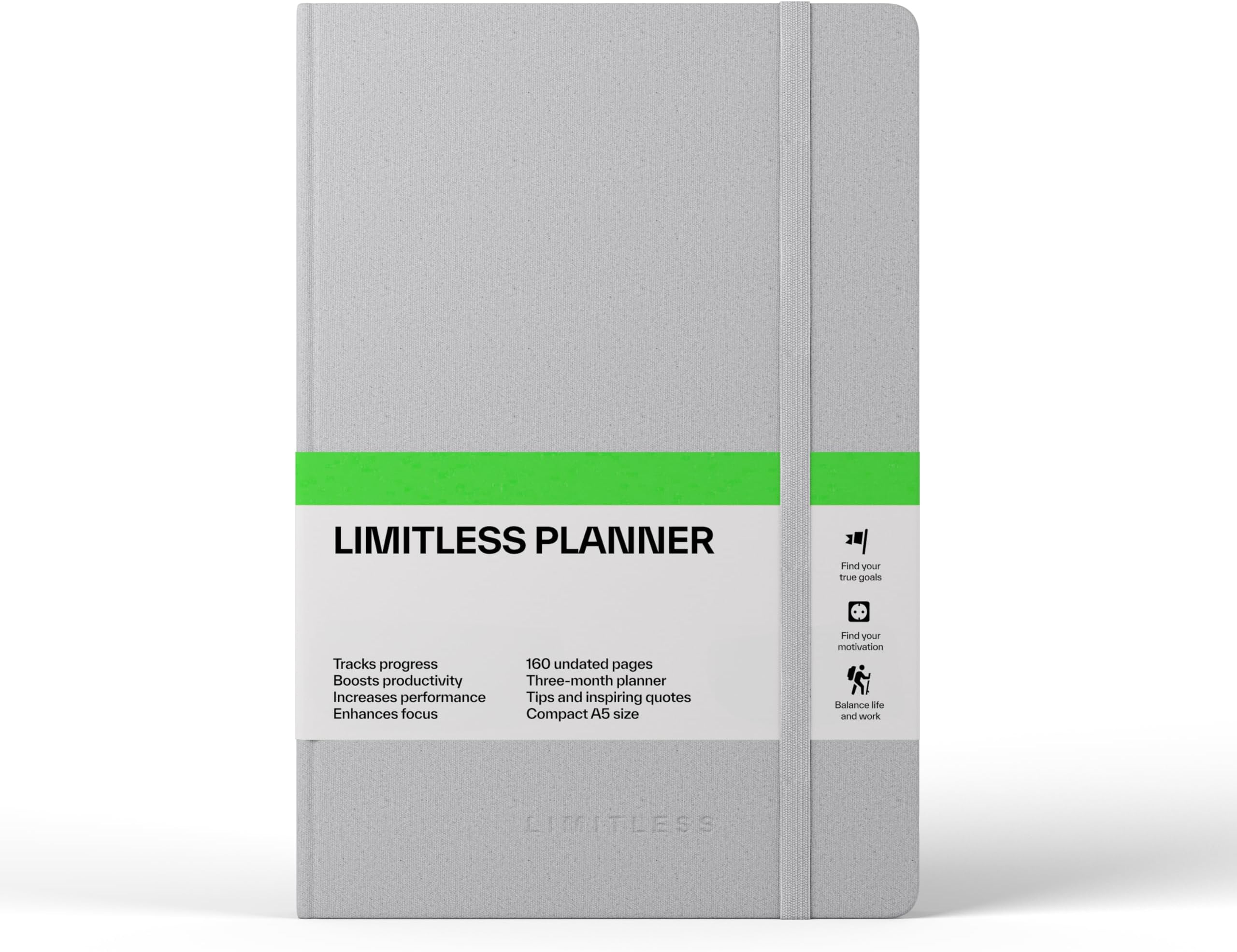 Amazon.com : InnerGuide Goal & Life Planner, Weekly & Monthly Organizer ...