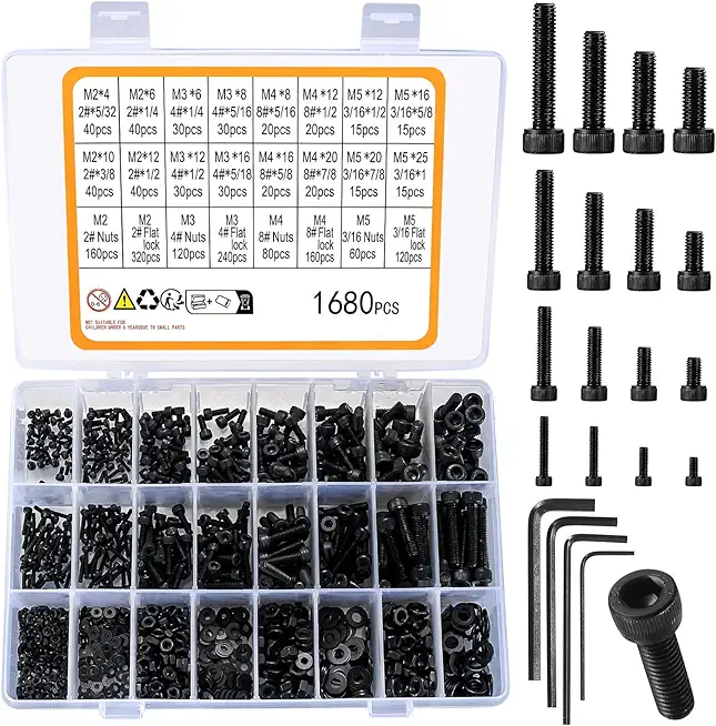 Understanding Screw Sizes: M-Size Screws Explained | ShunTool