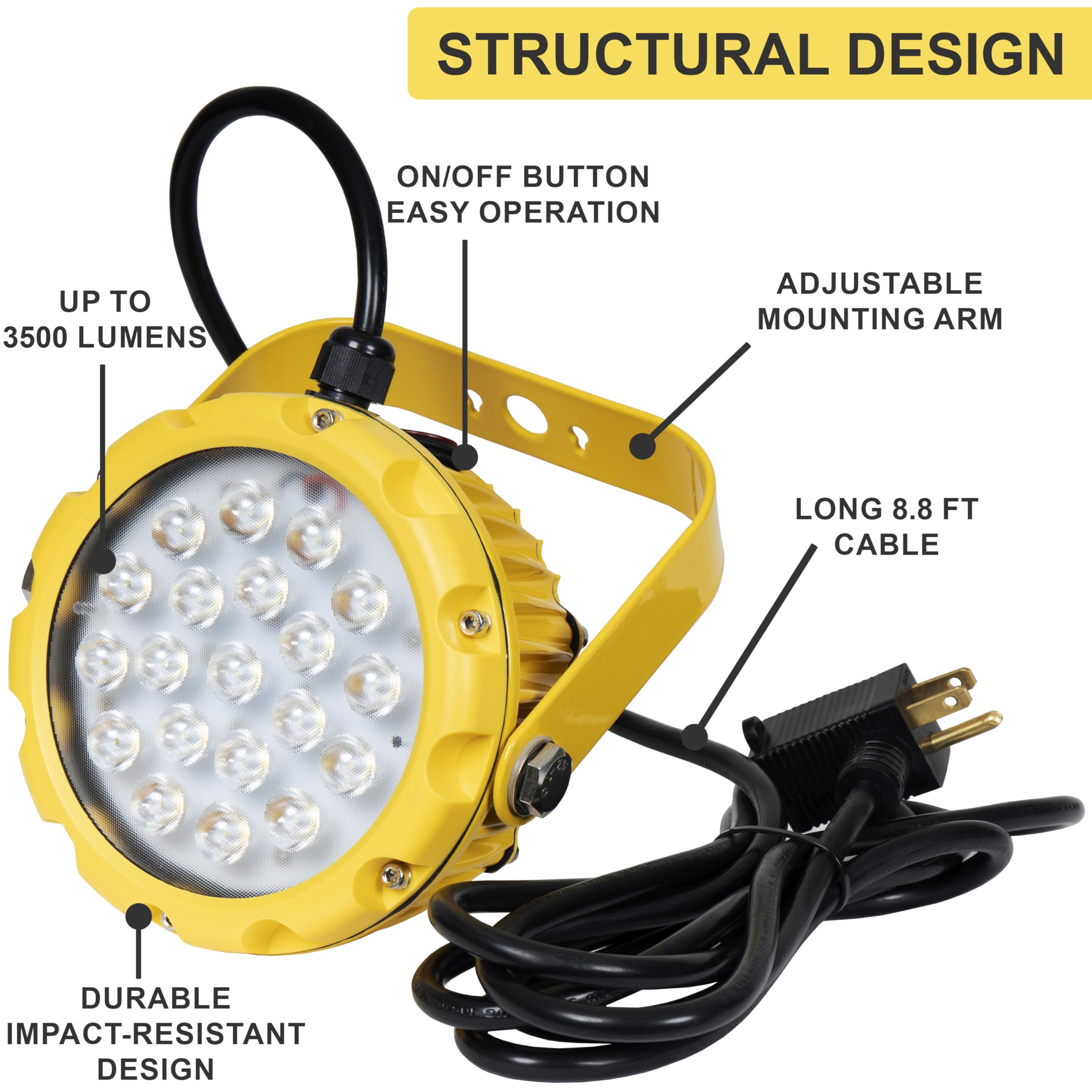 Loading Dock Led Light Bulbs Loading Dock Lights And Fans, Fully