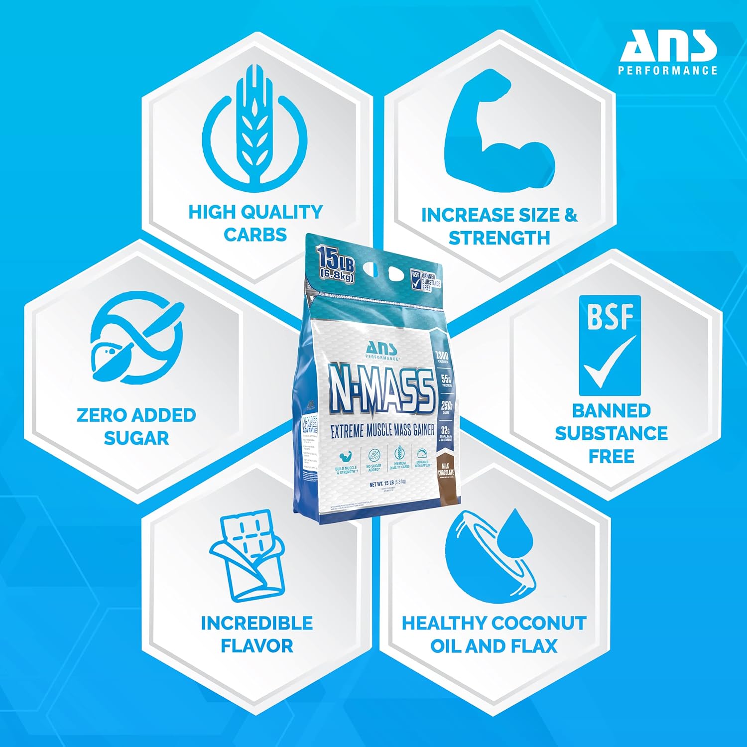 ANS Performance N-Mass Muscle Mass Gainer – Proteína en polvo ...