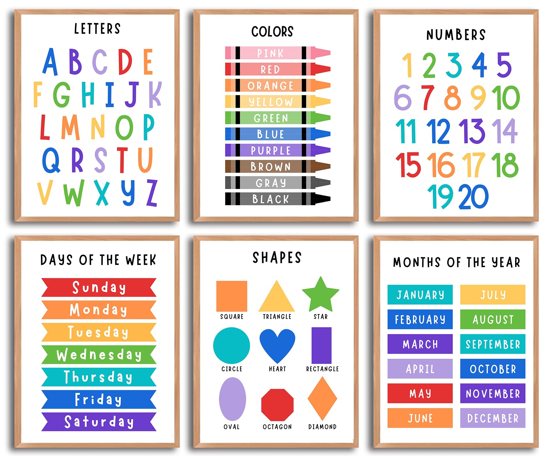 Snapklik.com : Playroom Essentials - Educational Posters For Toddlers ...