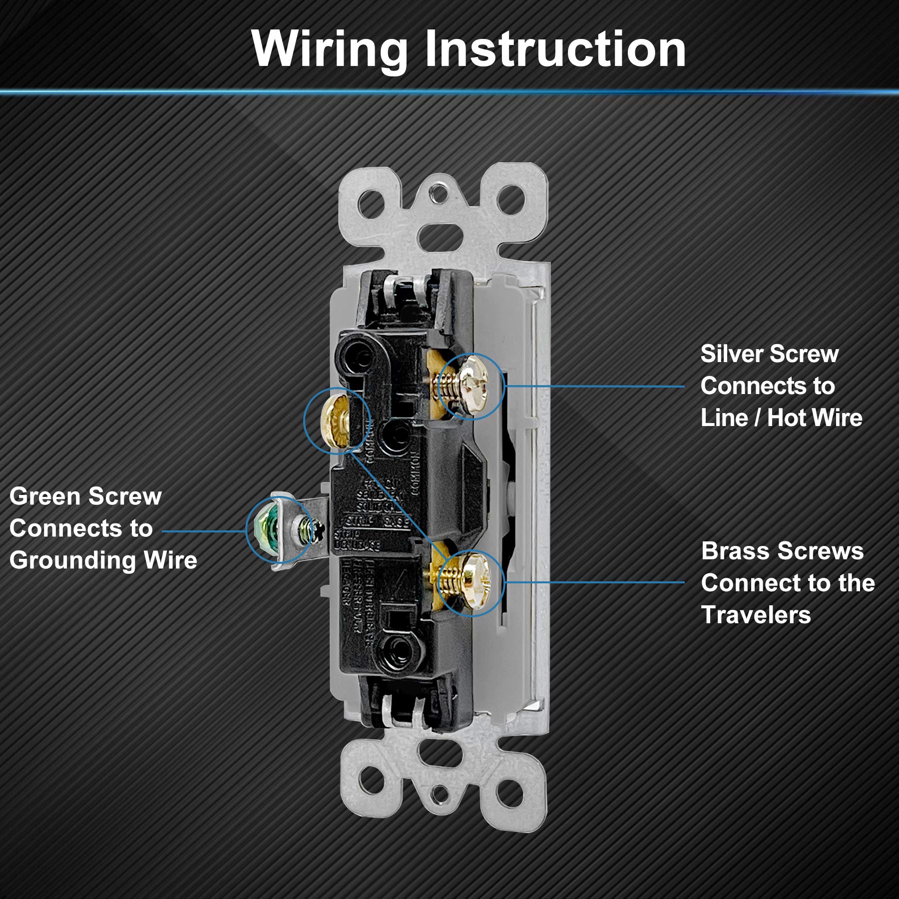 Snapklik.com : 4 Pack BESTTEN 3-Way Wall Light Switch