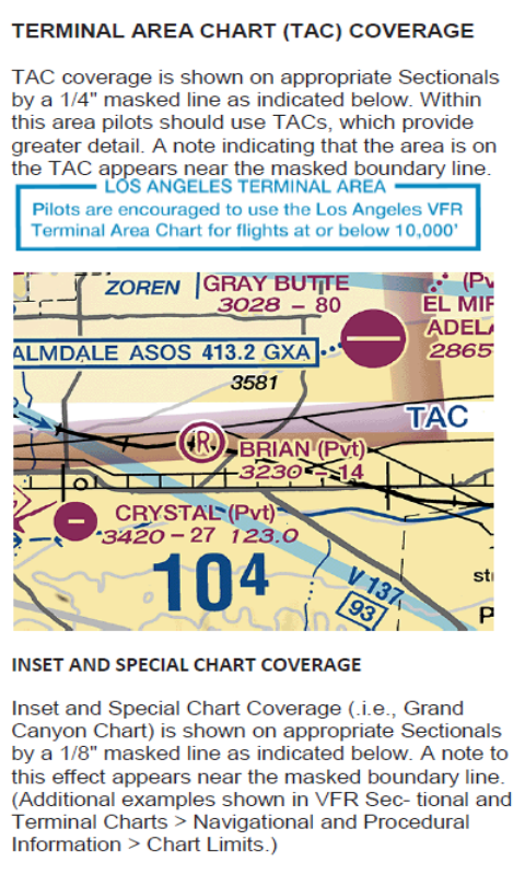 VFR Chart Guide - App on Amazon Appstore