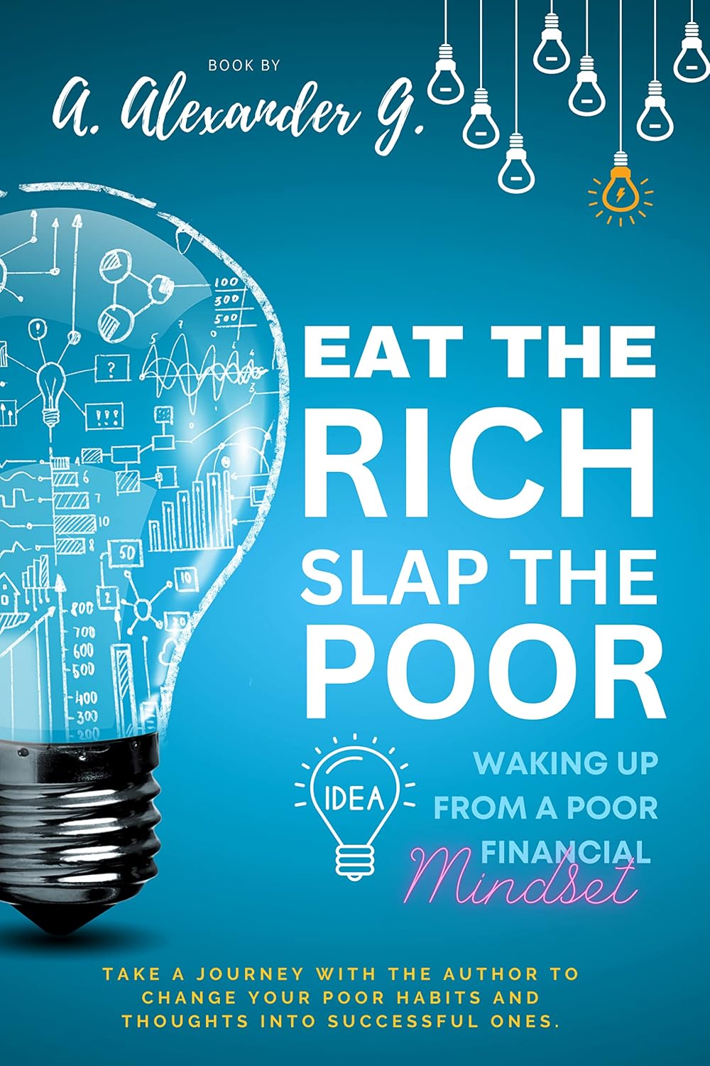 Eat The Rich Slap The Poor: Waking up from a Poor Financial Mindset ...