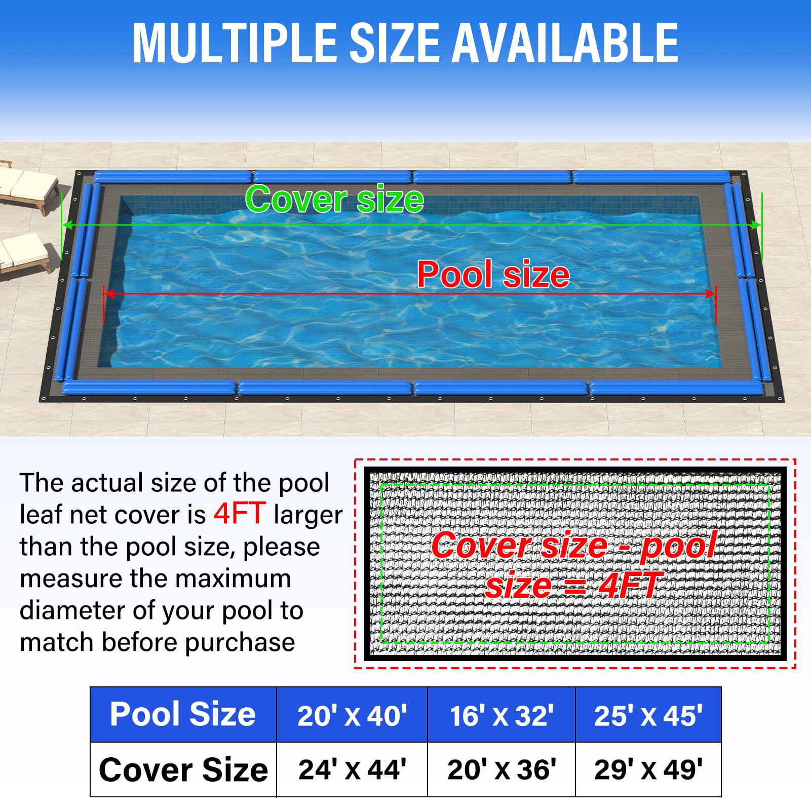 Snapklik.com : 20x40 Ft Pool Leaf Net Cover Rectangular Leaf Cover For ...