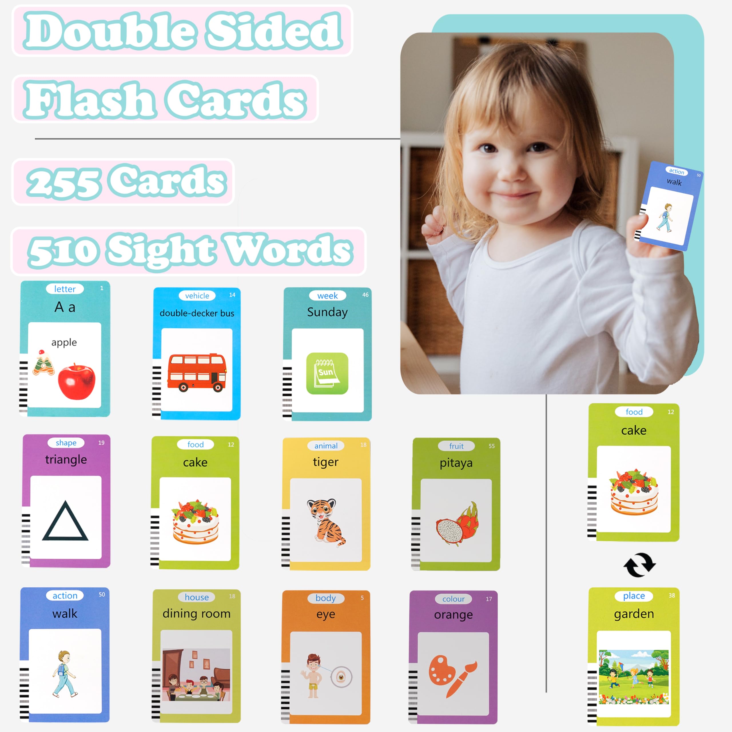 Snapklik.com : Toddler Toys, Montessori Toys, 510 Sight Words Talking ...