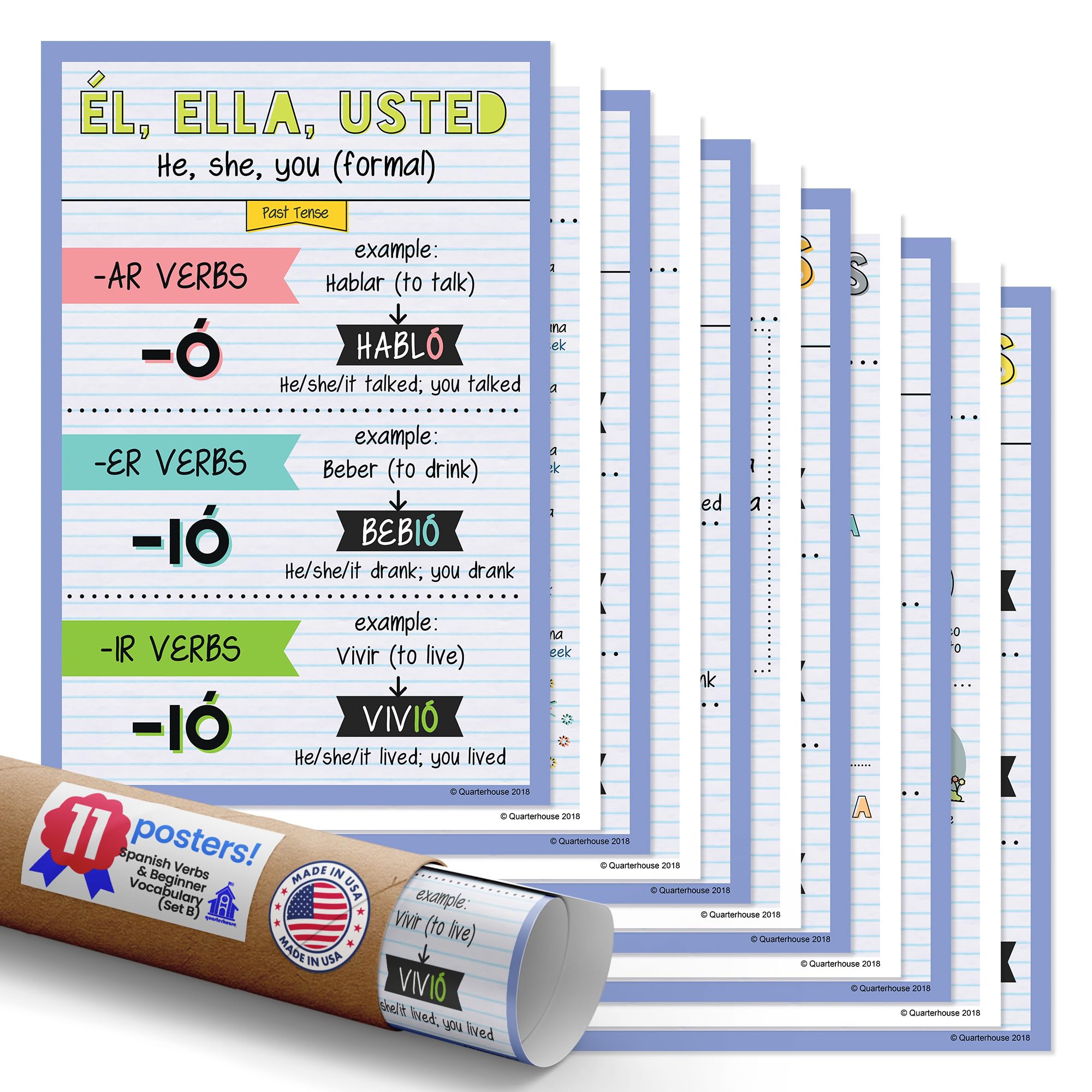 Vocabulario Para Profesores Ideas Para Trabajar El Vocabulario