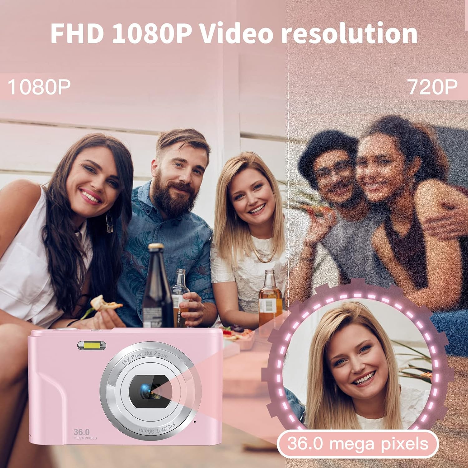Digital Camera, Zostuic HD 1080P Vlogging Camera 2.4″ LCD Compact ...