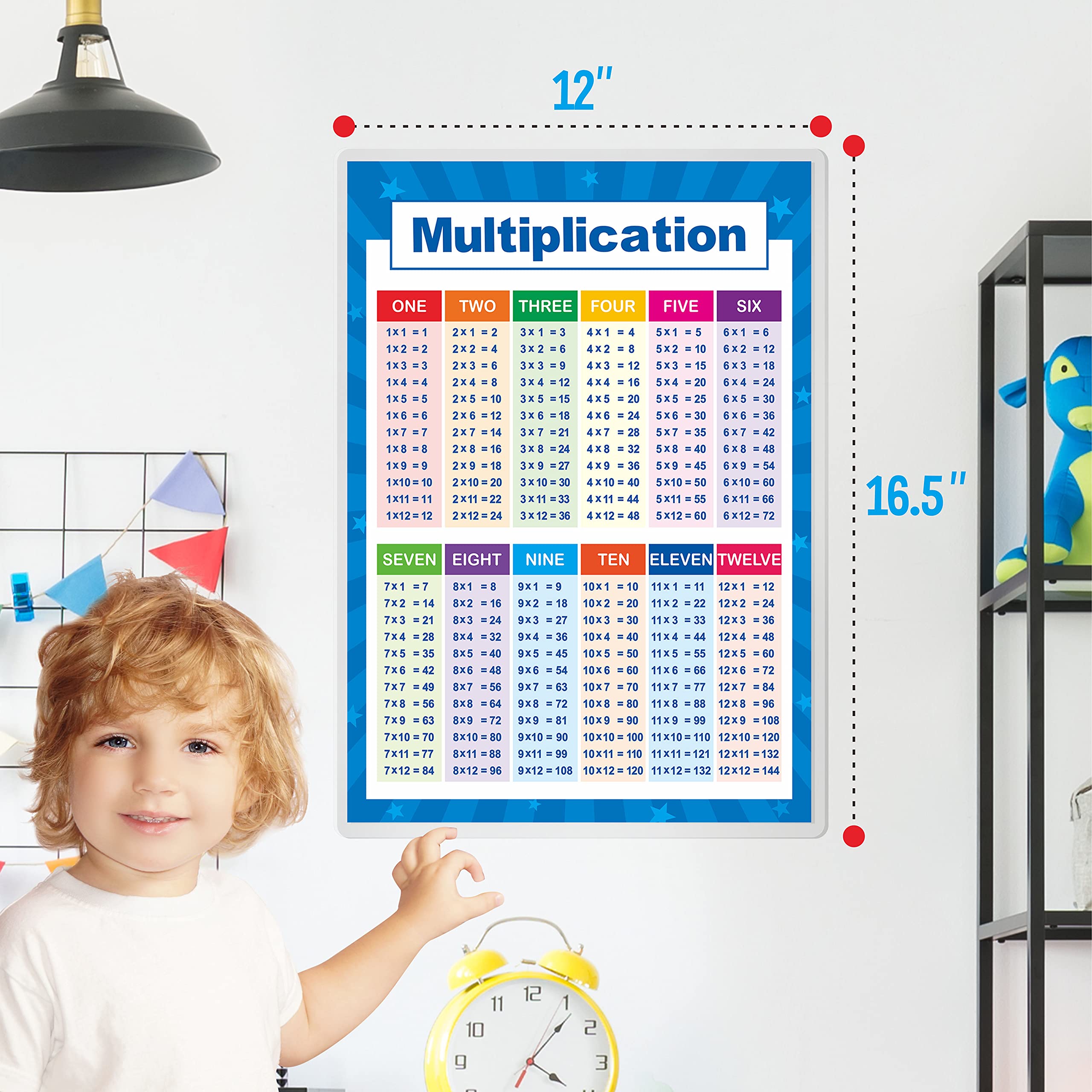 Buy Laminated Educational Math Posters, Multiplication and Division ...