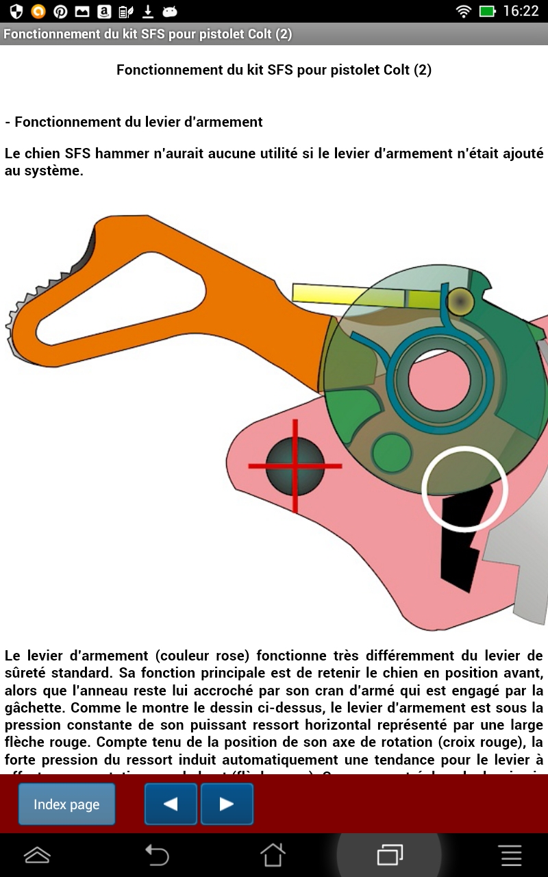 Kit SFS pour pistolets Colt Government expliqué - App on Amazon Appstore
