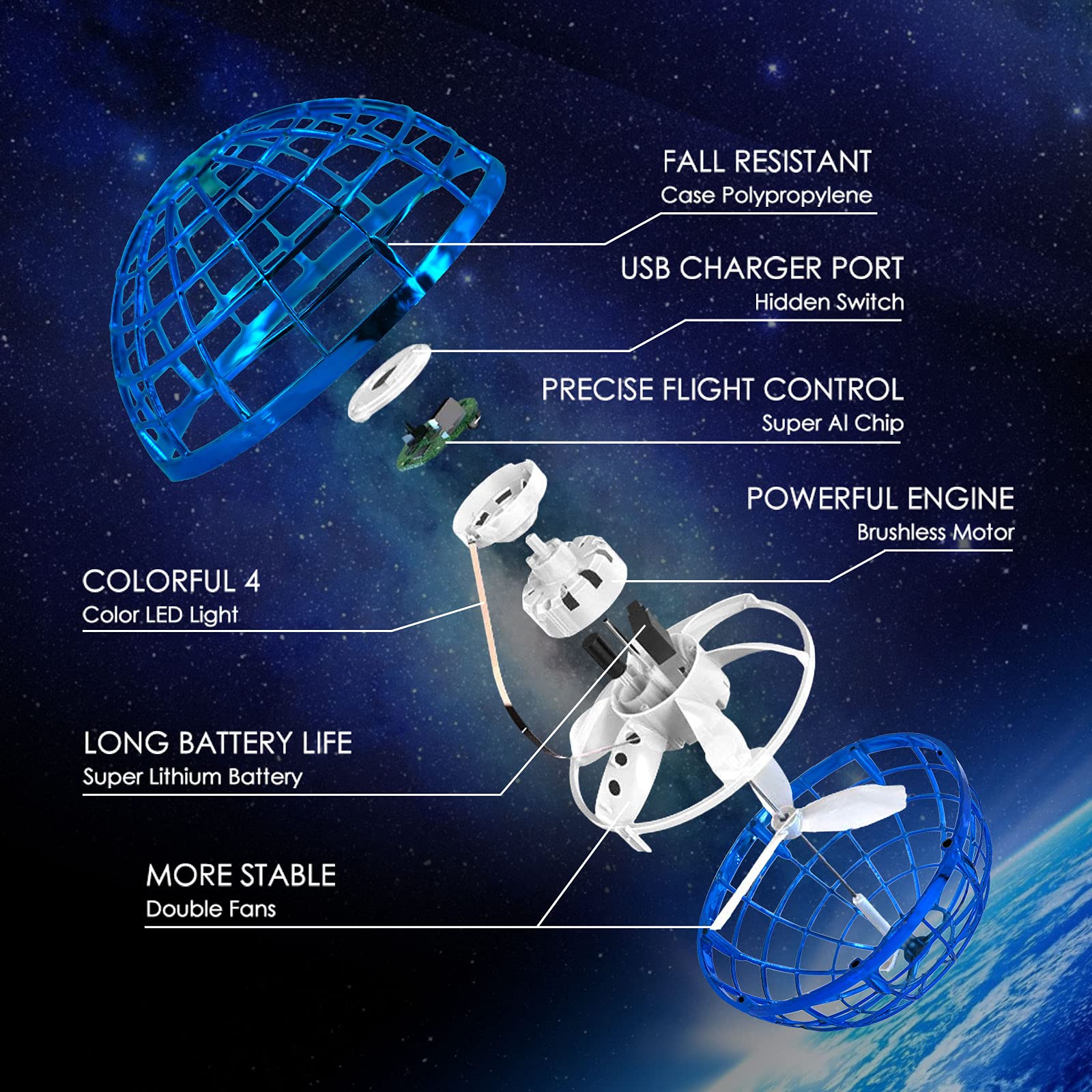 2021 Upgraded Flying Orb, Flying Ball Toys, Howcode Globe Shape Magic ...