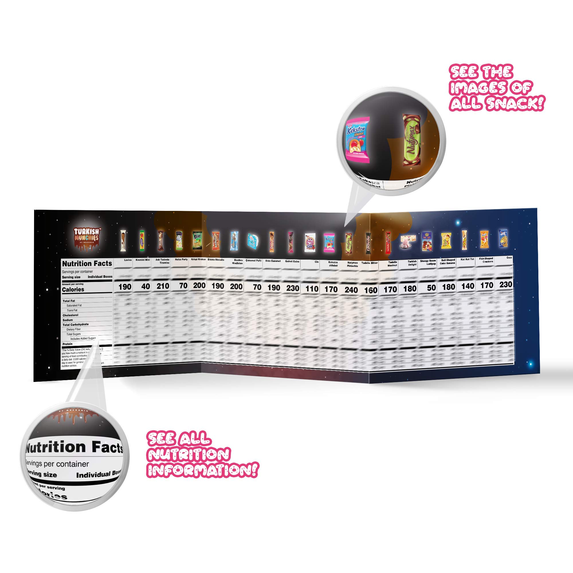 Maxi Premium International Snacks Box | Premium and Exotic American ...