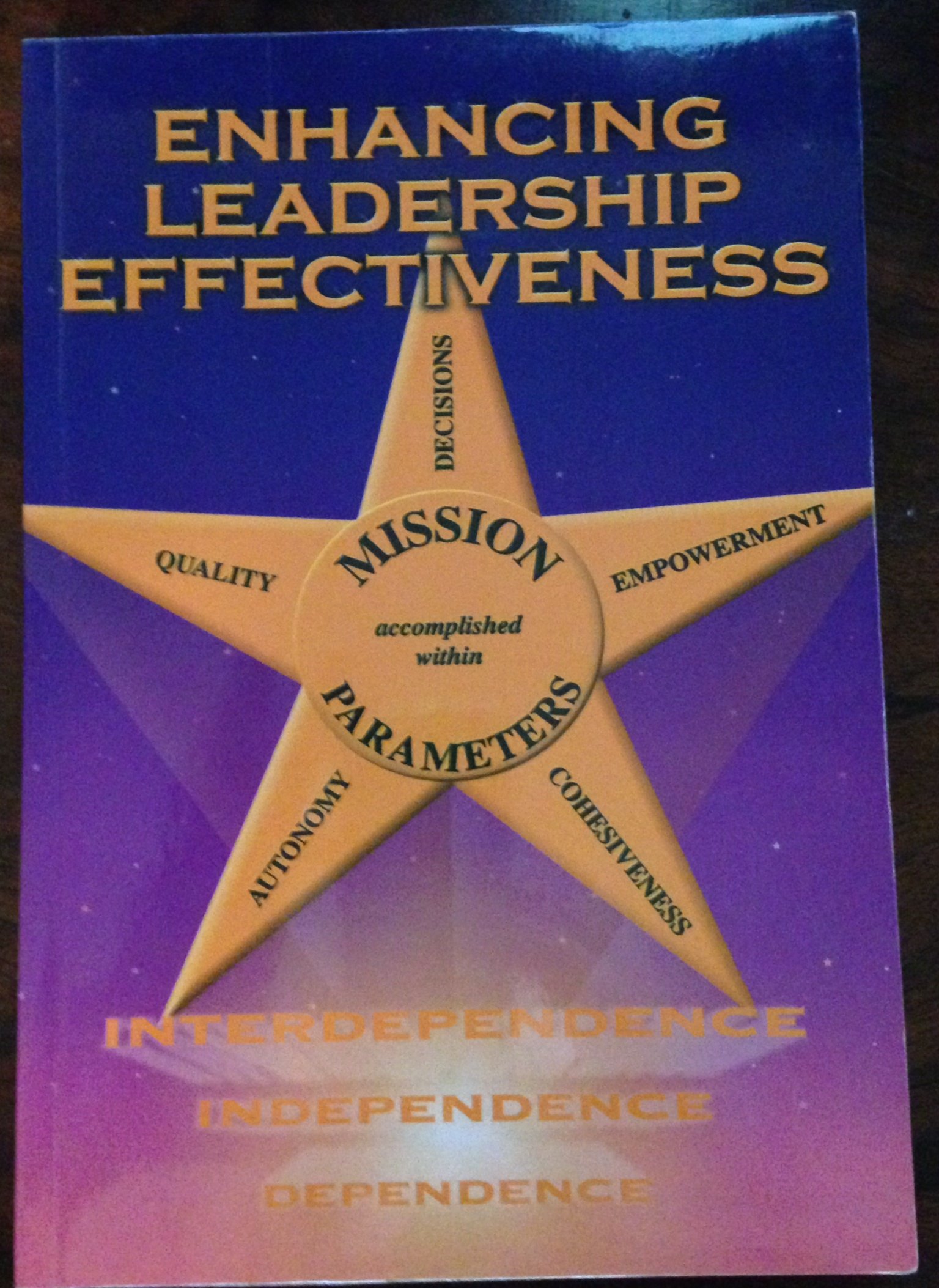 Enhancing Leadership Effectiveness (Strategies for Establishing and ...