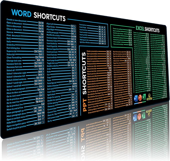 Amazon.com: Word/PPT/Excel Shortcuts Mouse Pad - Extended XL Office ...