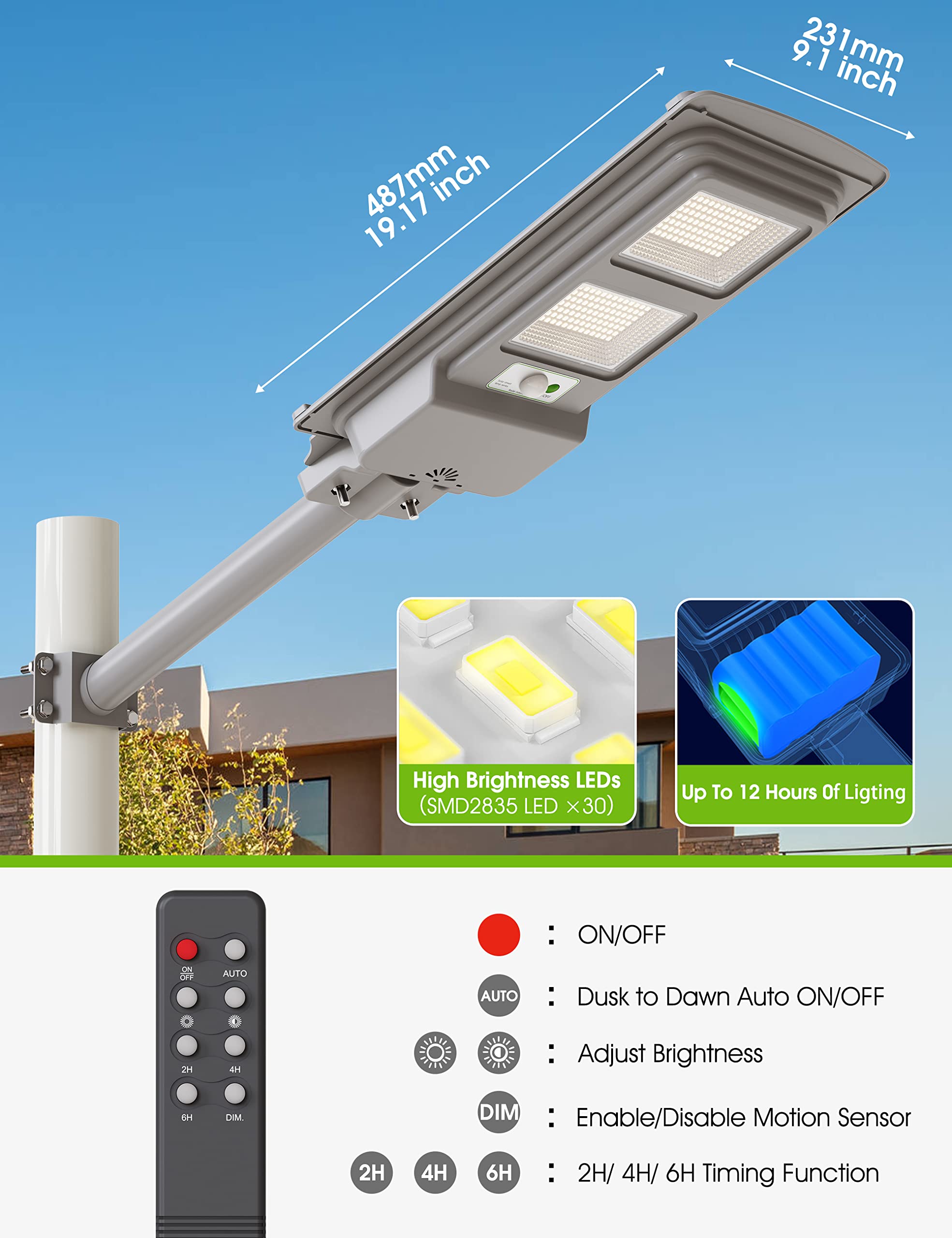 Relay For Remote Control Streetlights