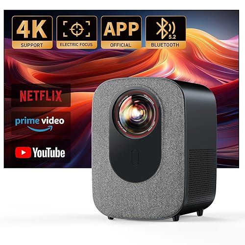 Why are 4K Projectors So Expensive?