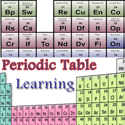 Periodic Table Learning Quiz - App on Amazon Appstore