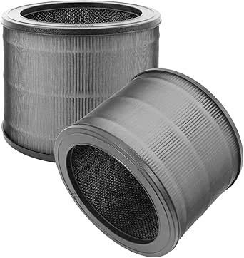 Amazon.com: A230 Filter Replacement Size O Compatible with winix A230 ...