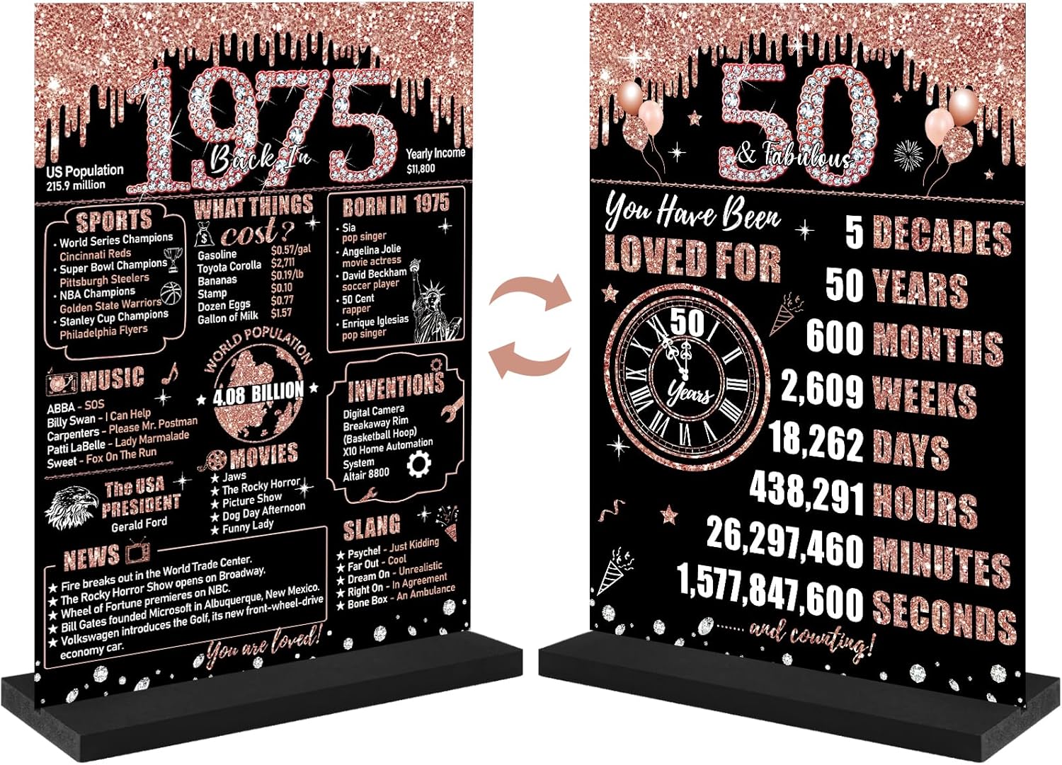 Amazon.com: Zirtorei 50th Birthday Decorations Back in 1975 Table Sign ...