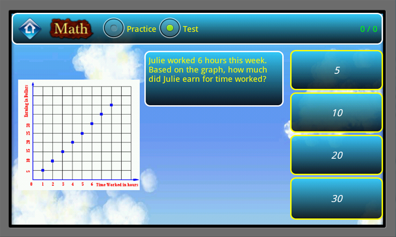 Complete 5th Grade Genius (for Kindle, Tablet & Phone):Amazon.com ...