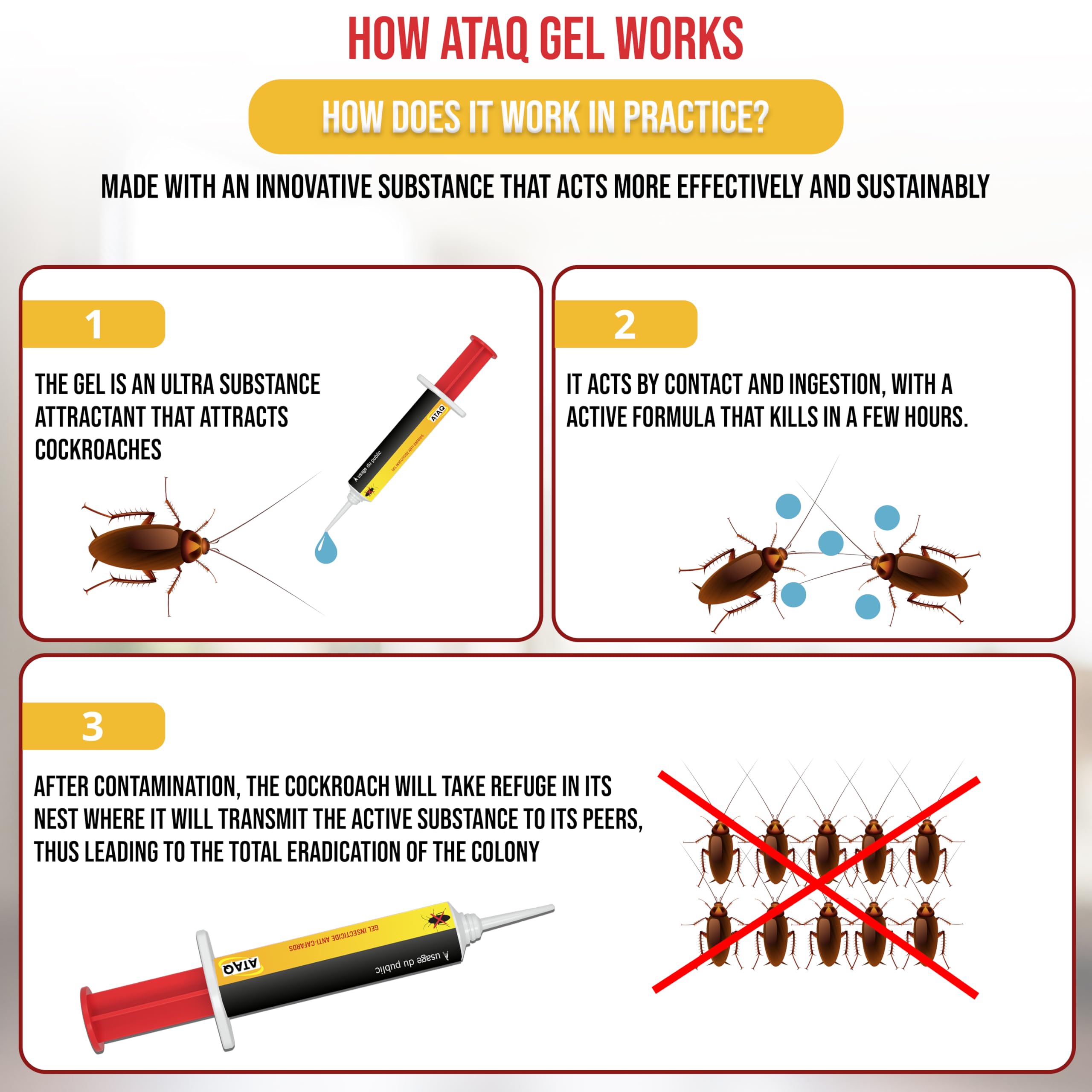 ATAQ – Professional Powerful Anti-Cockroach Bait Gel 10g – Cockroaches ...