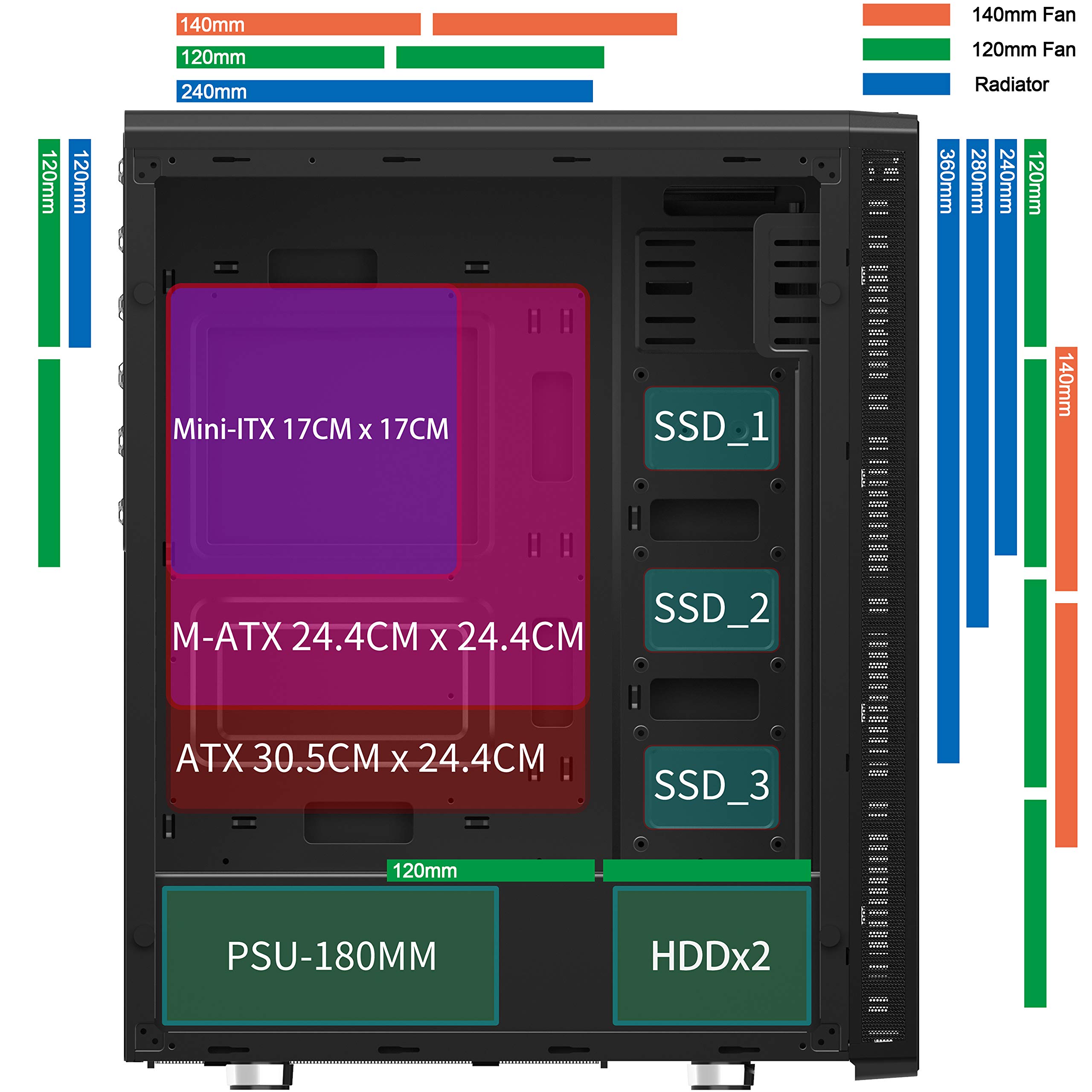Snapklik.com : MUSETEX ATX Mid-Tower PC Gaming Case 2 USB3.0 & 6 ARGB ...