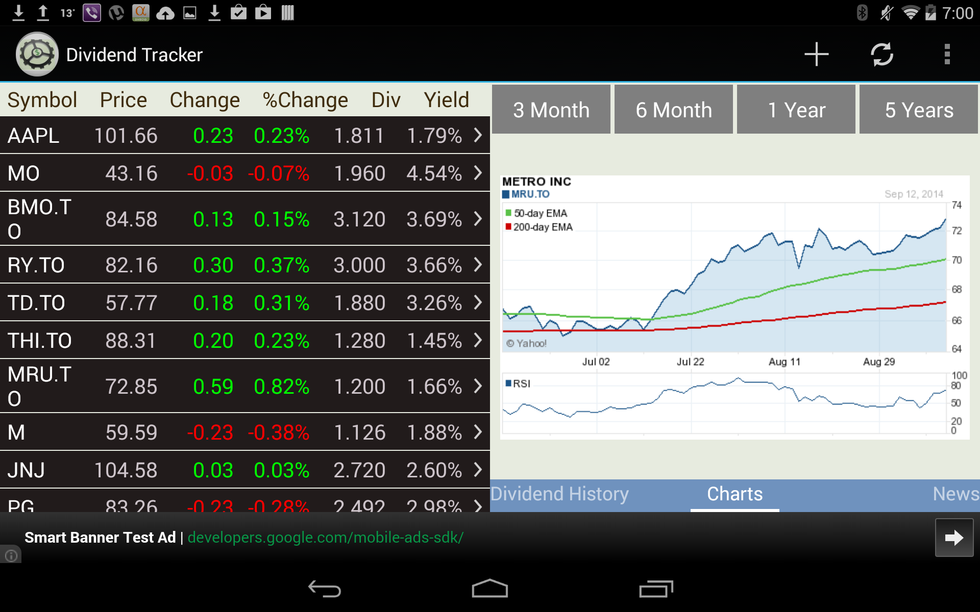 Stock Dividend Tracker - App on the Amazon Appstore