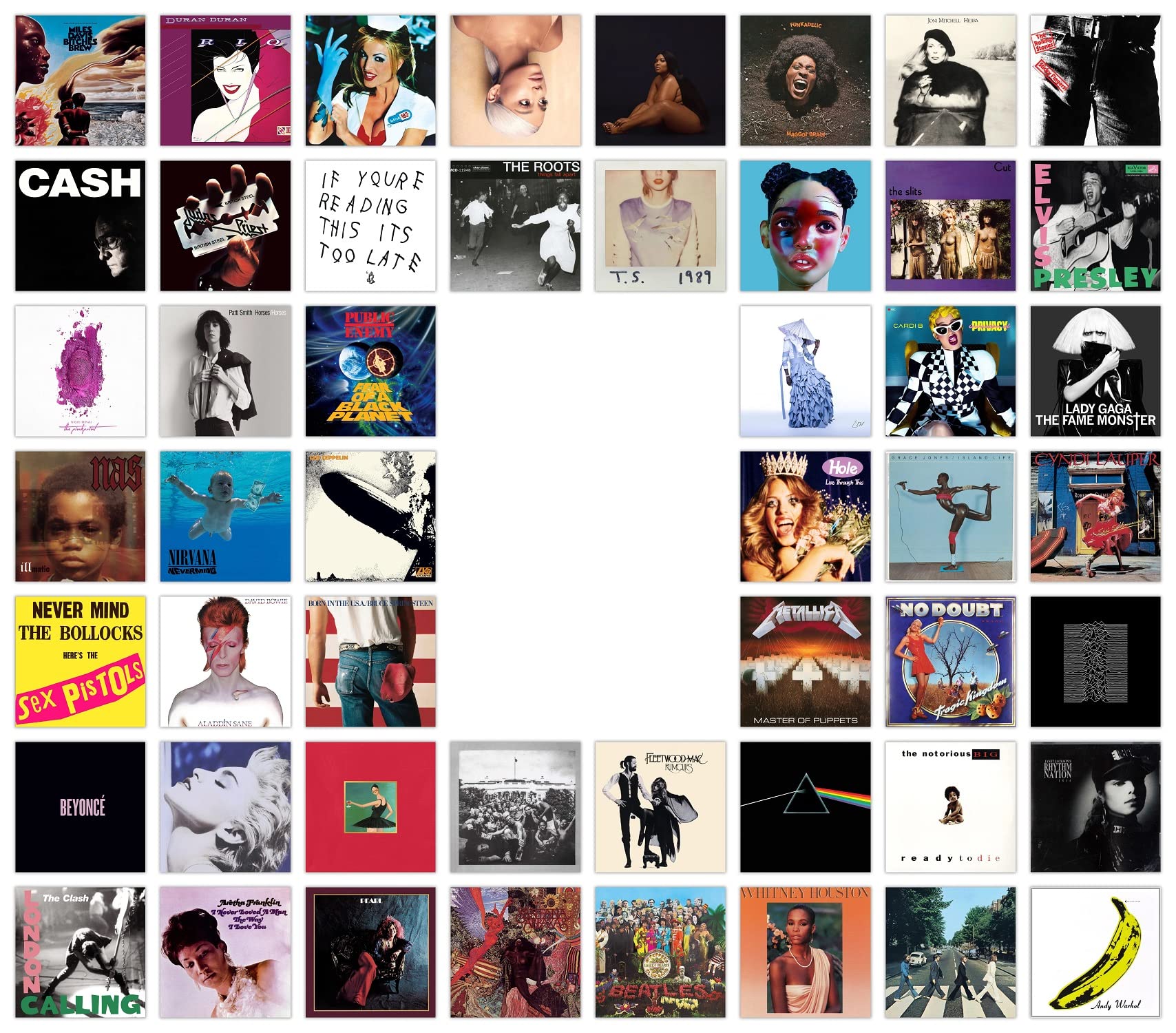 Best Indie Album Covers