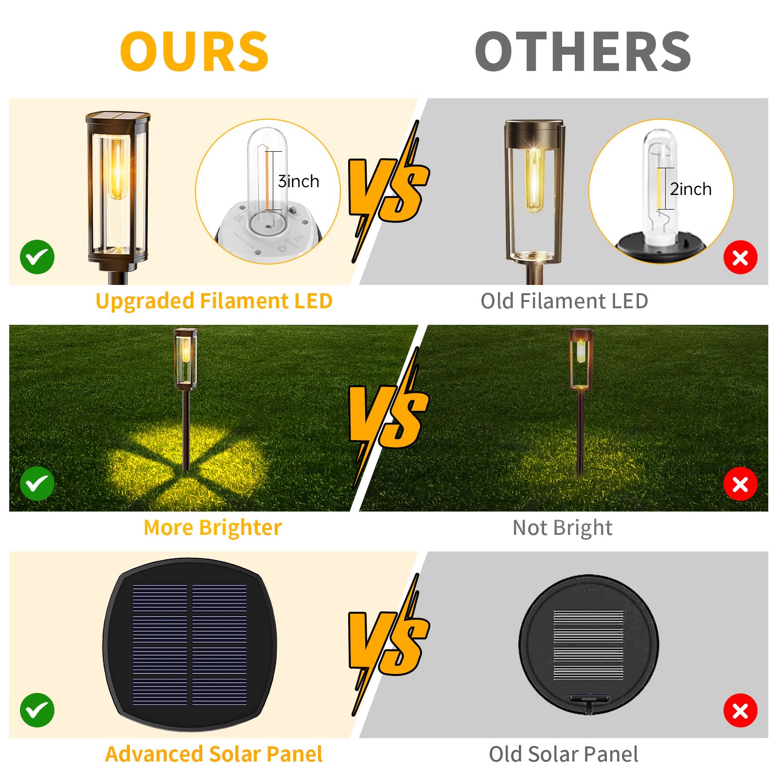 Snapklik.com : 4 Pack Solar Outdoor Driveway Lights, Modern Super ...