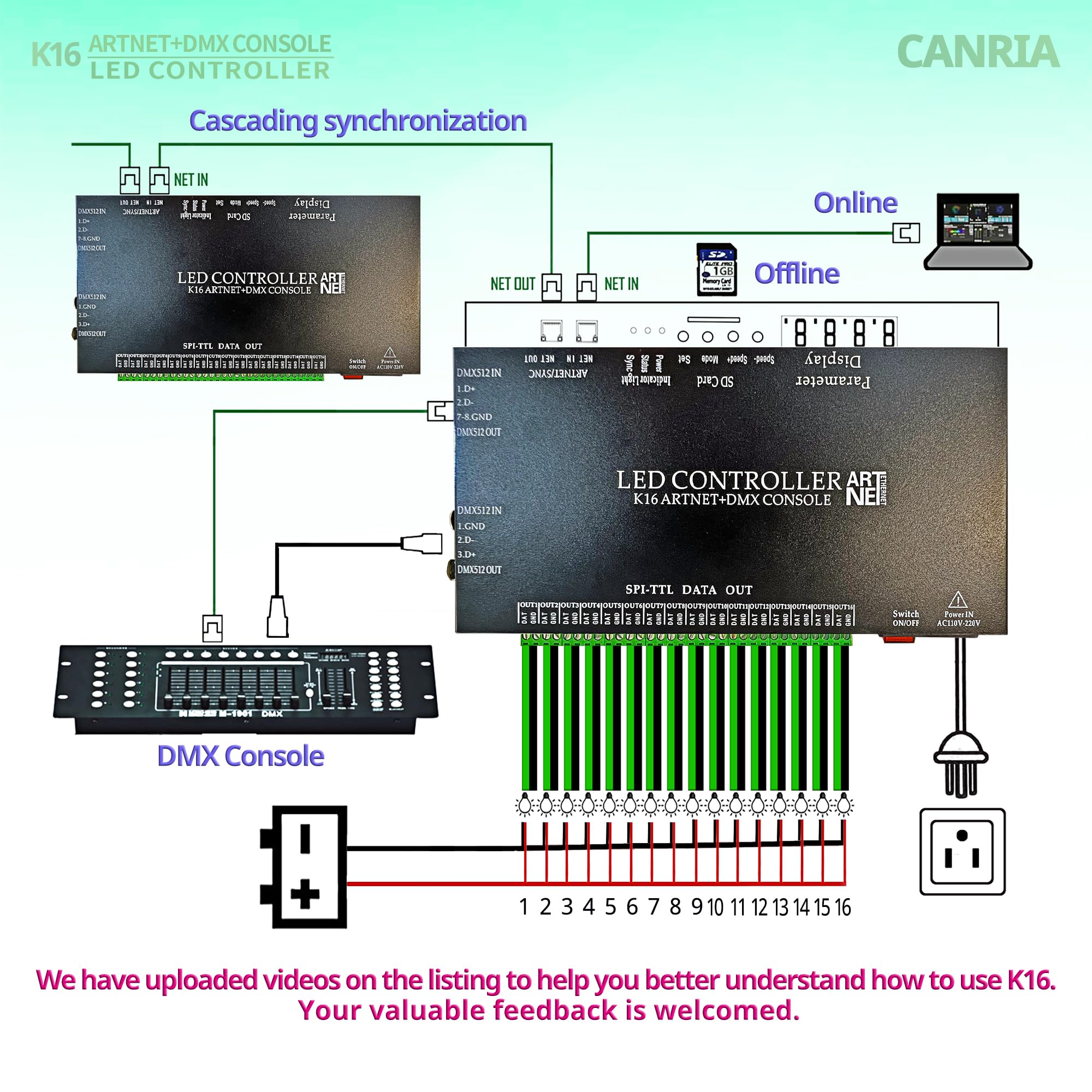 Snapklik.com : K16 ARTNET+DMX CONSOLE LED CONTROLLER, Professional ...