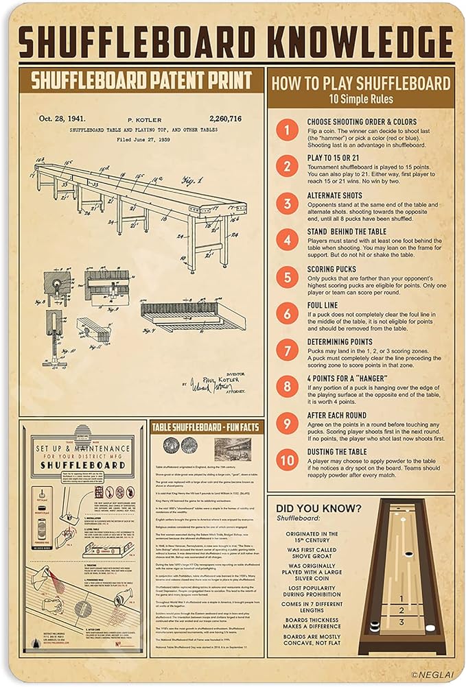 Amazon.com: NEGLAI Shuffleboard Knowledge Metal Signs Poster, Vintage ...