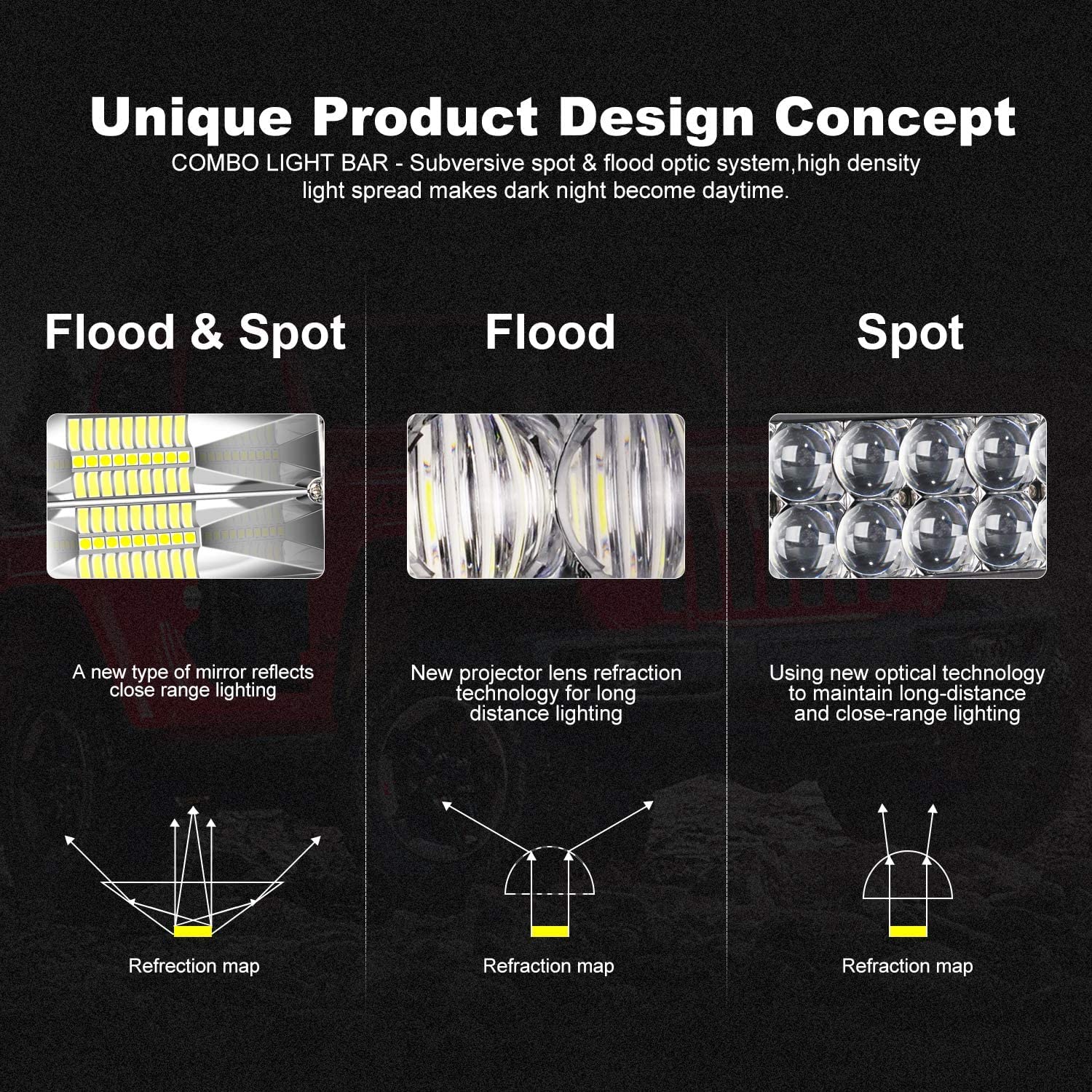 LED Light Bar TERRAIN VISION 52Inch Curved Led Bar Off Road Light W ...