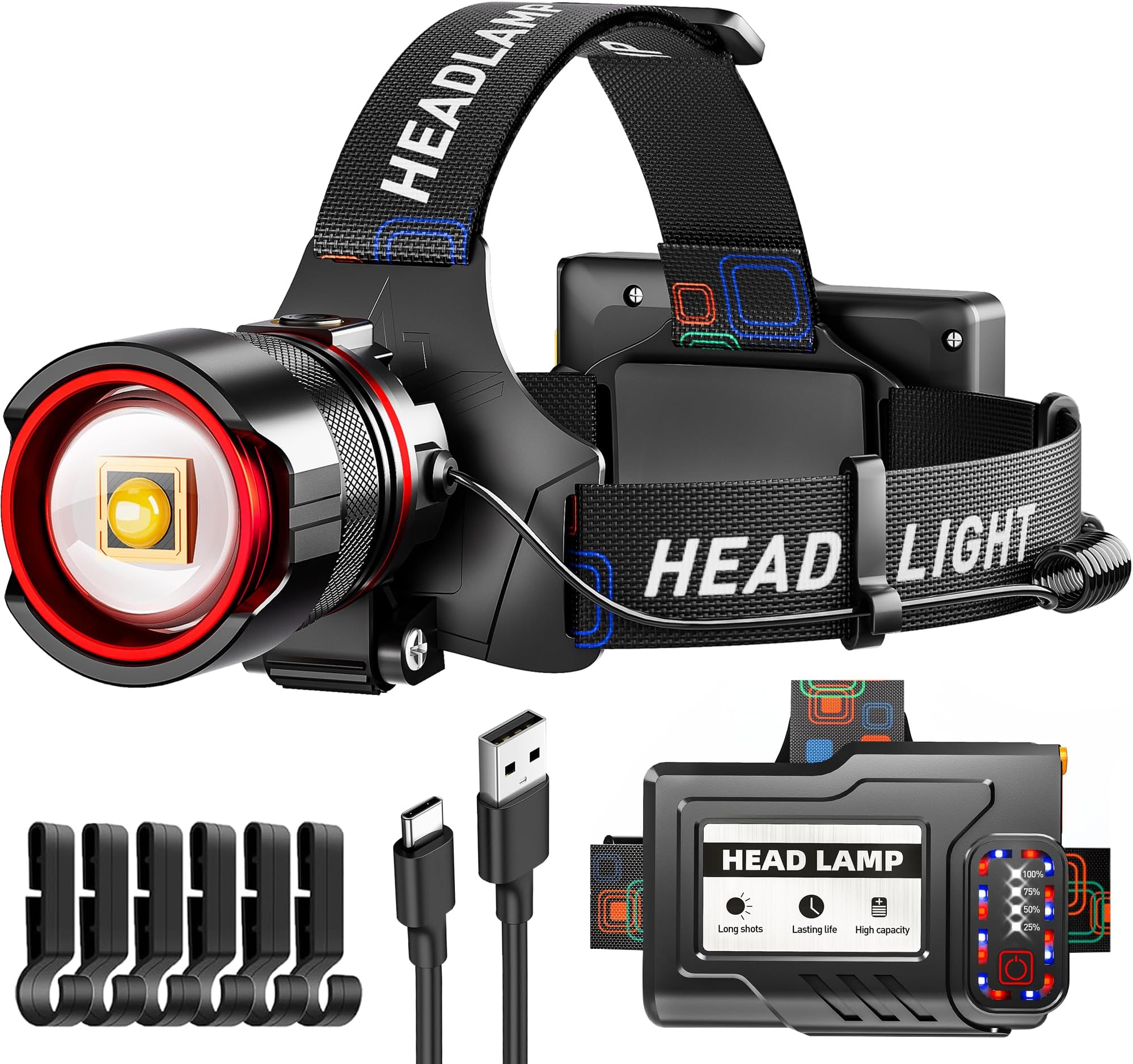 Amazon.com: KNIBO Rechargeable LED Headlamps, 3000 High lumens Headlamp ...