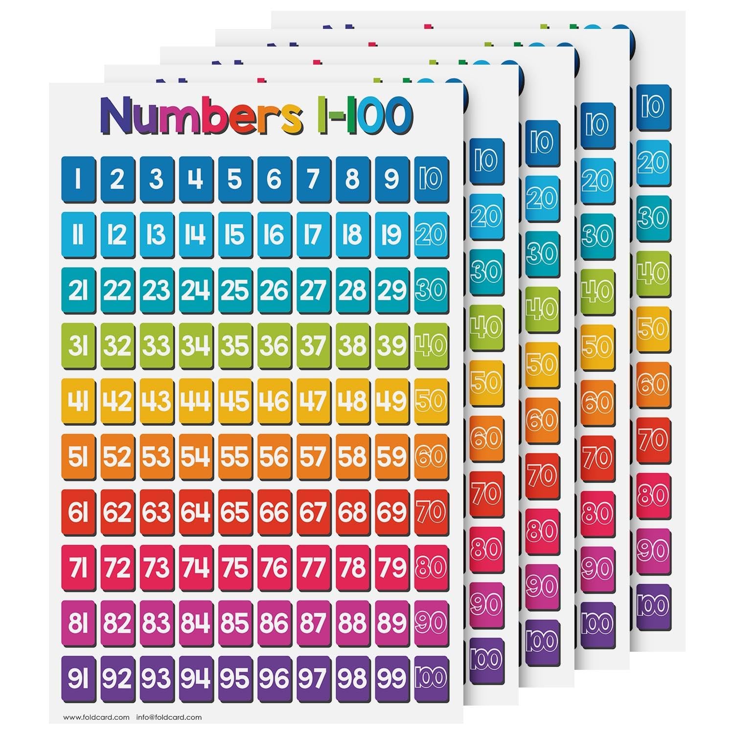 Amazon.com: FoldCard Numbers 1-100 Educational Charts for Preschool to ...