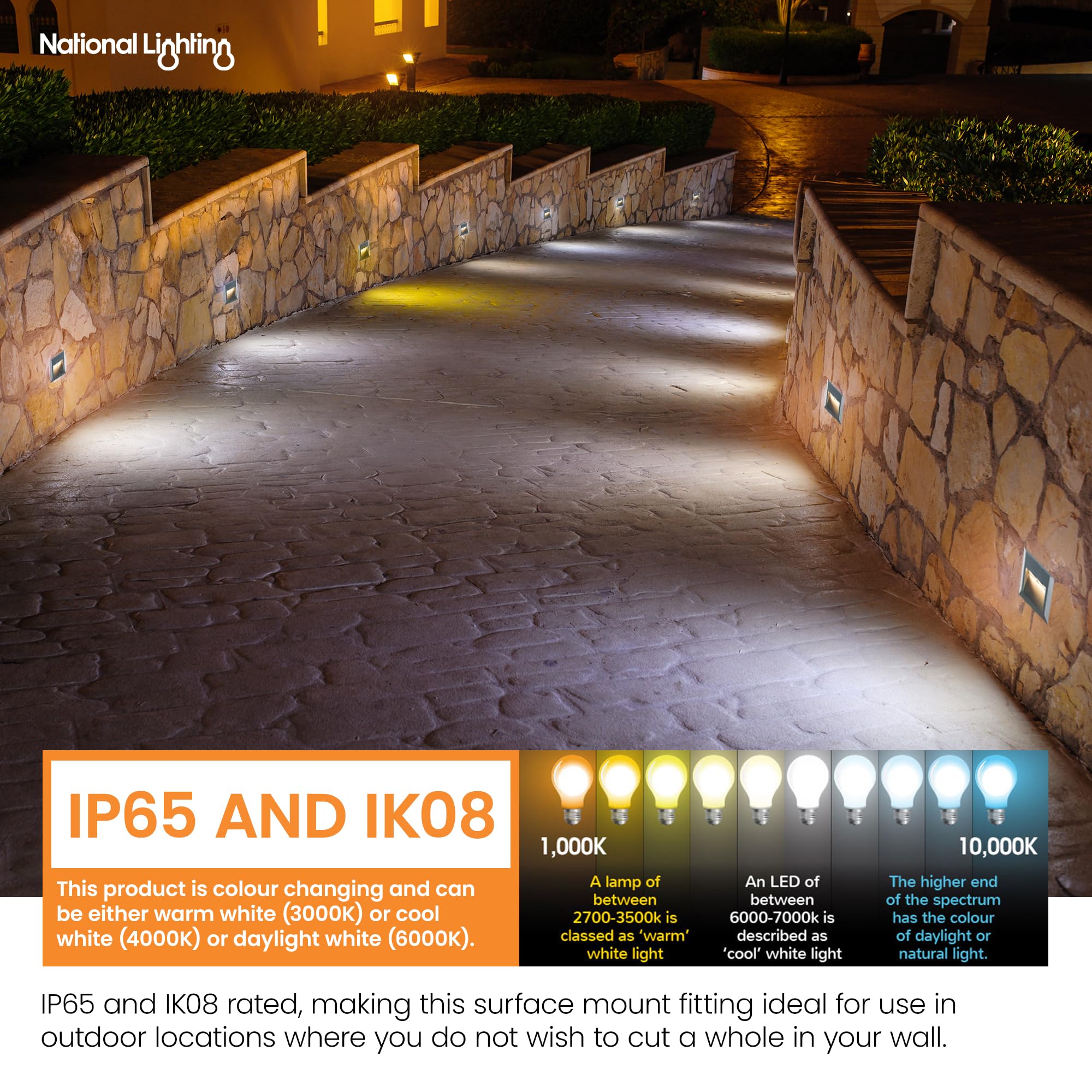 Direct Indirect Landscape Lighting Multiline Linea Structuur Direct
