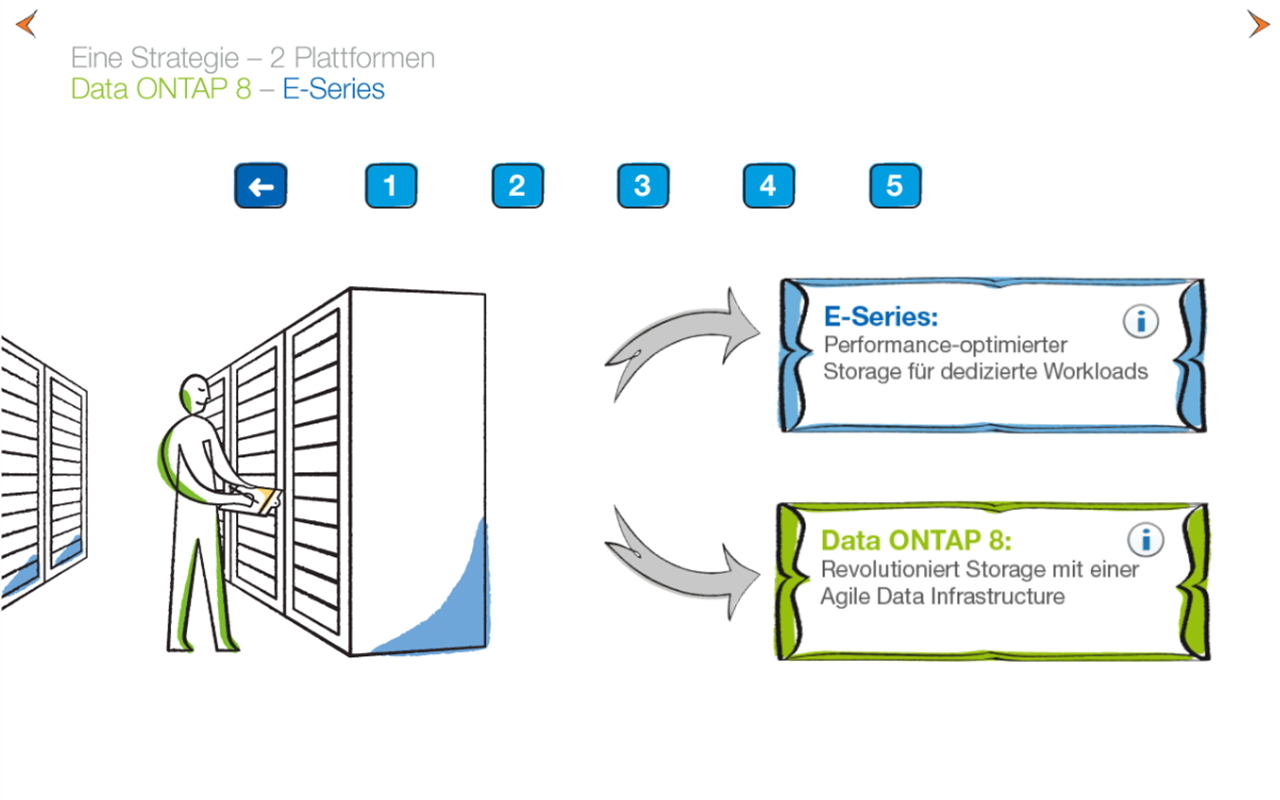 NetApp - Customized Solutions - App on Amazon Appstore
