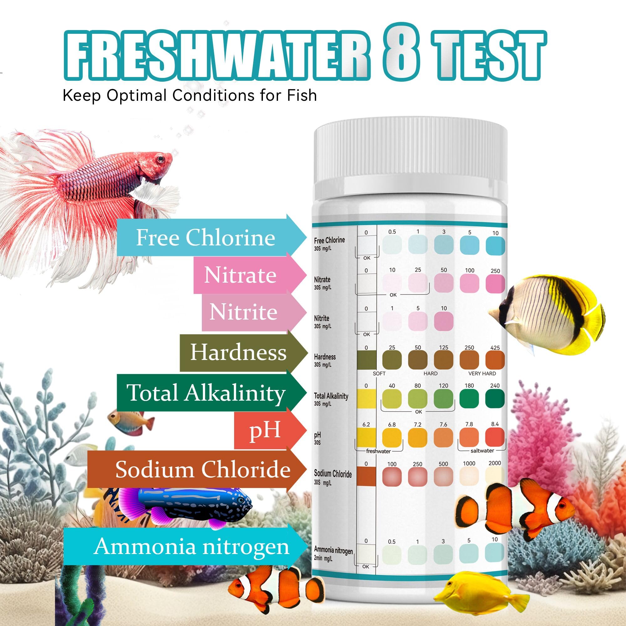 Snapklik.com : Aquarium Test Strips,8 Way Aquarium Ammonia Test Strips ...