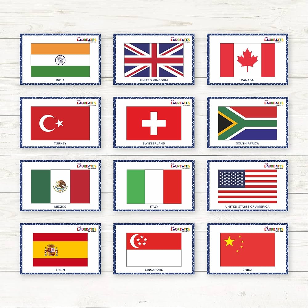 Flags Flashcard Printable Flash Cards, Flashcards, All, 46% OFF