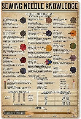 Amazon.com: Fun Tin Sign Quilting Knowledge Art Wall Decor Retro Metal ...