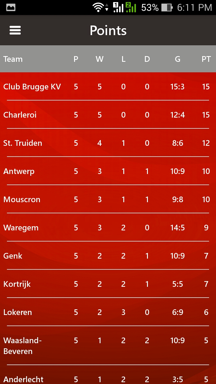 Belgium Football League - App on the Amazon Appstore