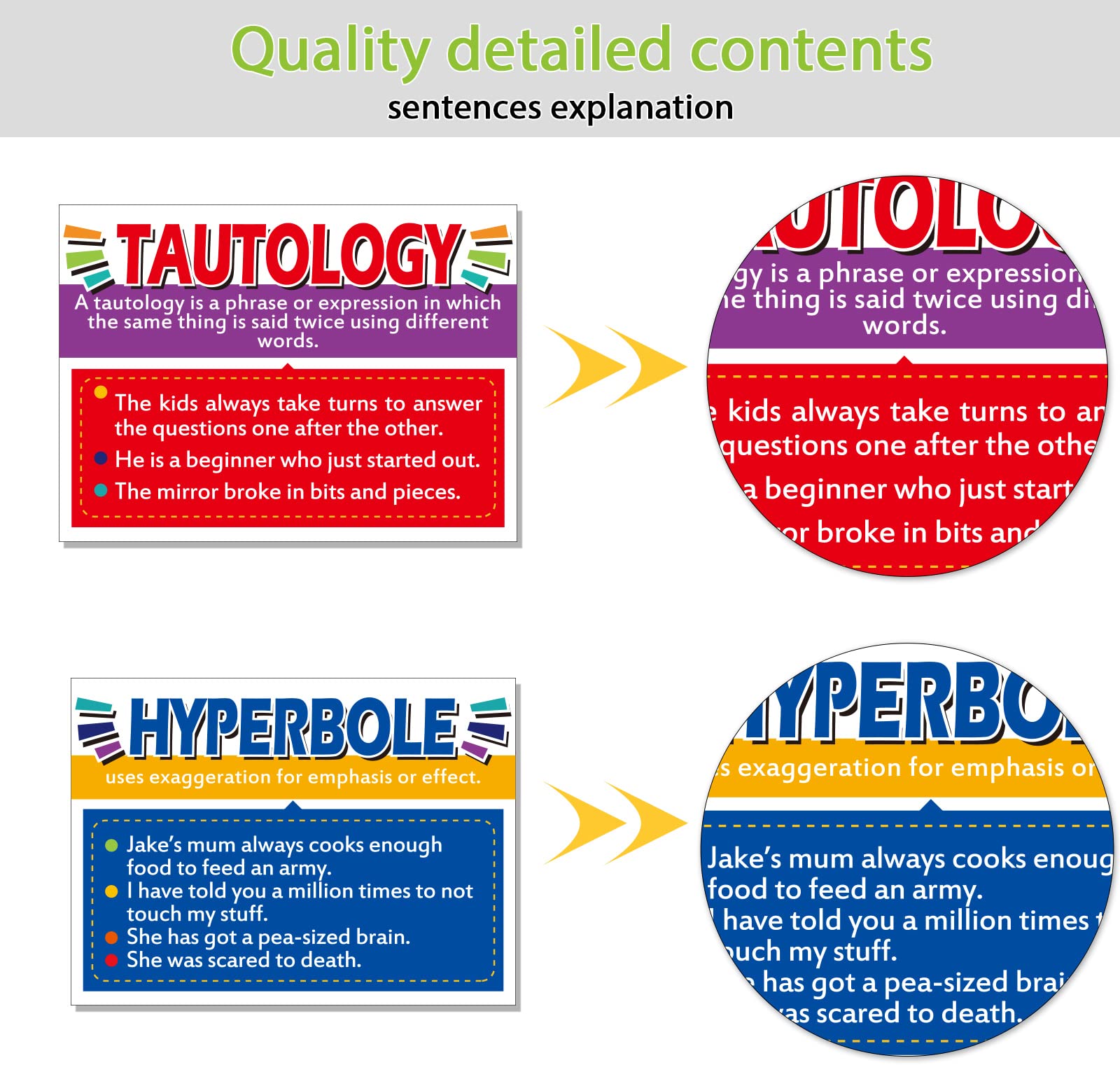 Snapklik.com : 10-Piece Figures Of Speech Posters, Educational Posters ...