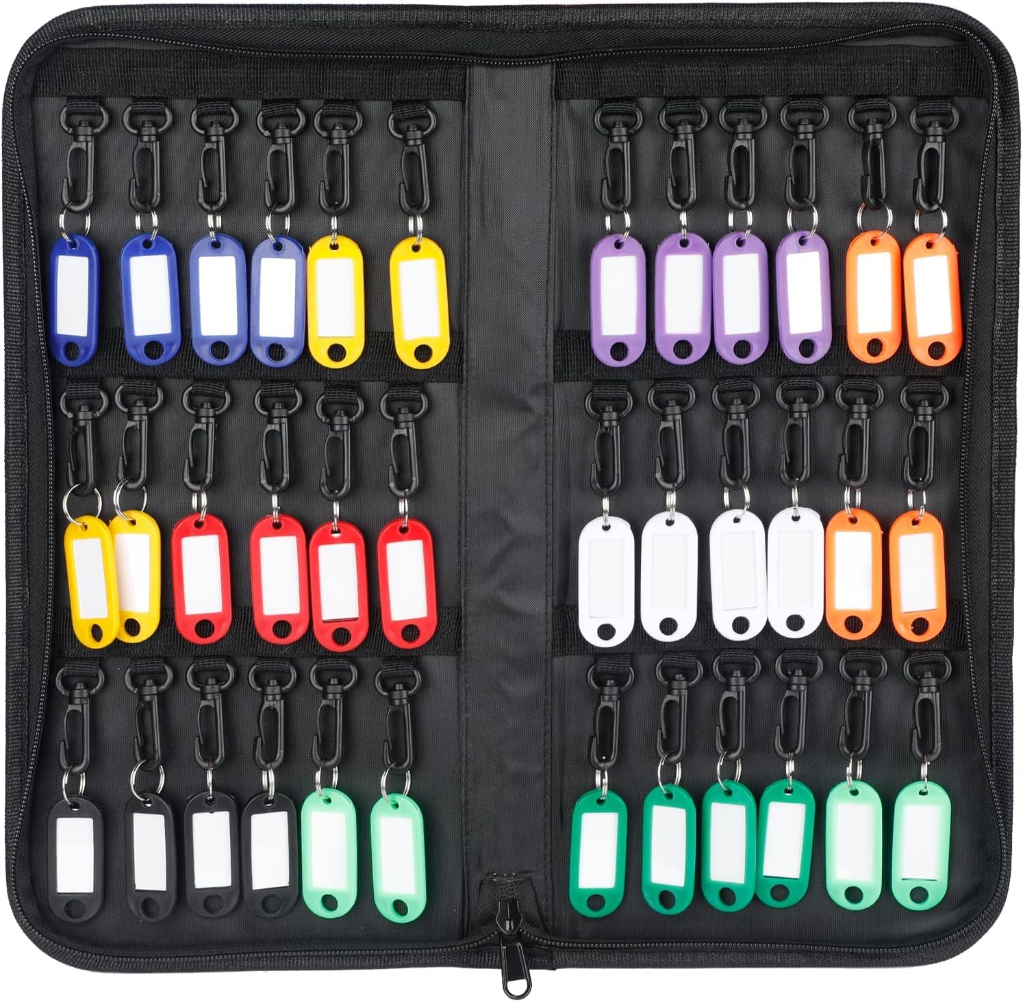 Uniclife Zippered Key Case Organizer Waterproof and Fireproof Key ...